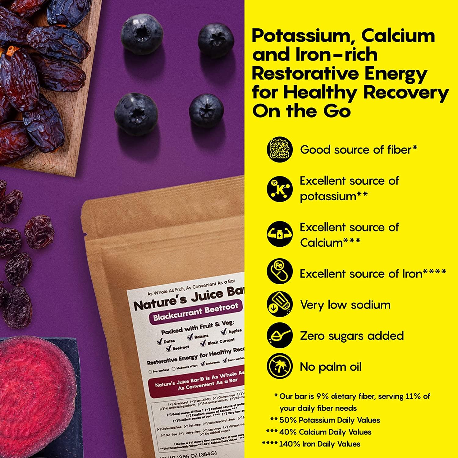 Nature's Juice Bar Blackcurrant Beetroot Fruit Bars - Emergency Meal Replacement for Survival ...