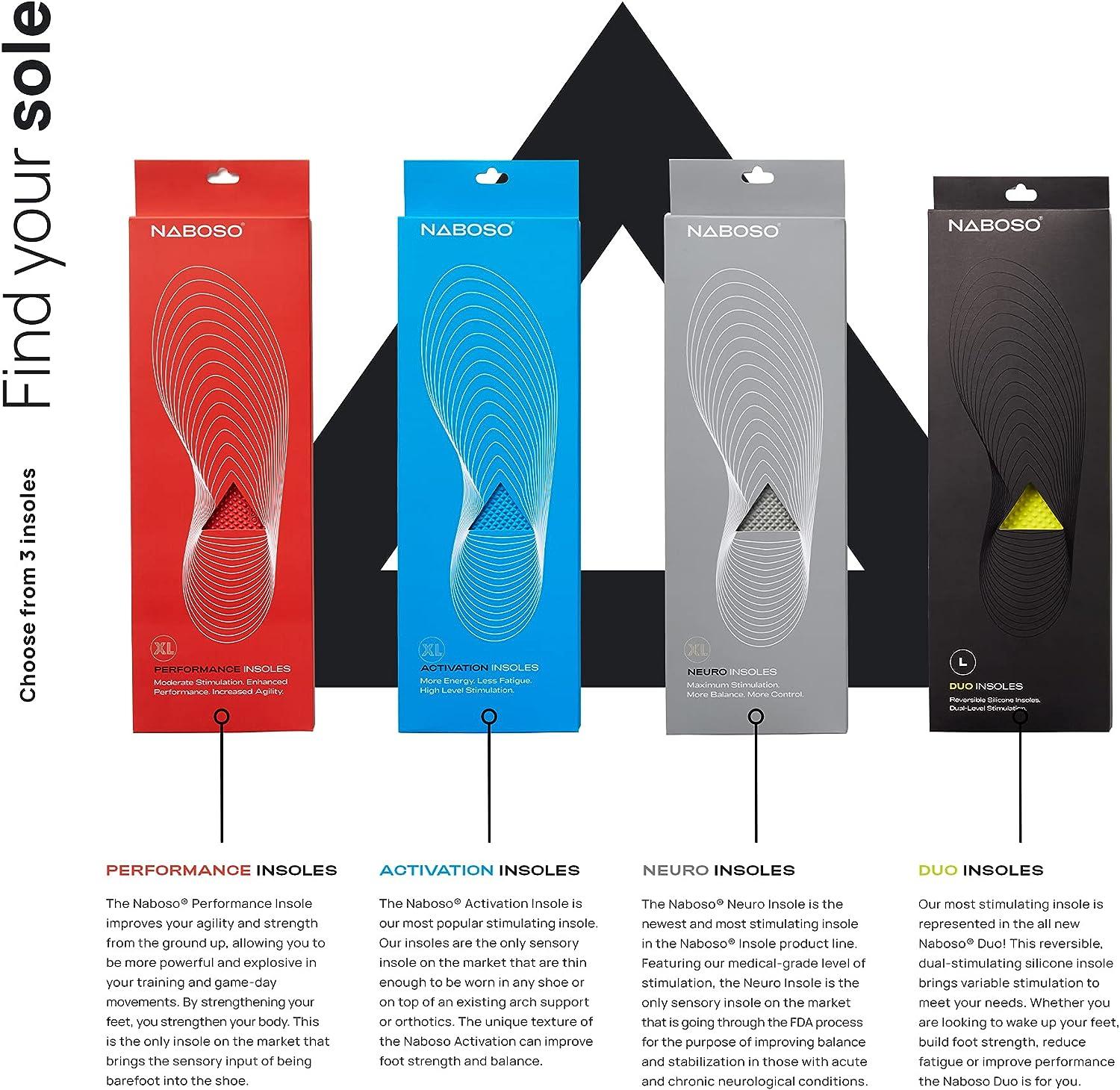 Naboso Neuro Sensory Insole for Enhanced Balance and Stability ...