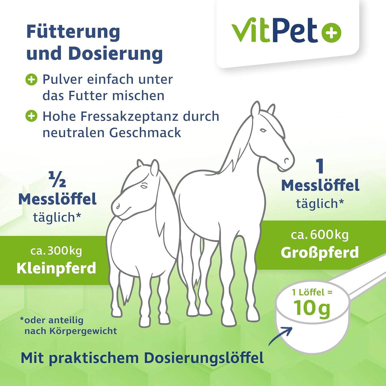 Vitpet+ Magnesium Citrate for Horses | Premium 500g Powder for Muscle ...