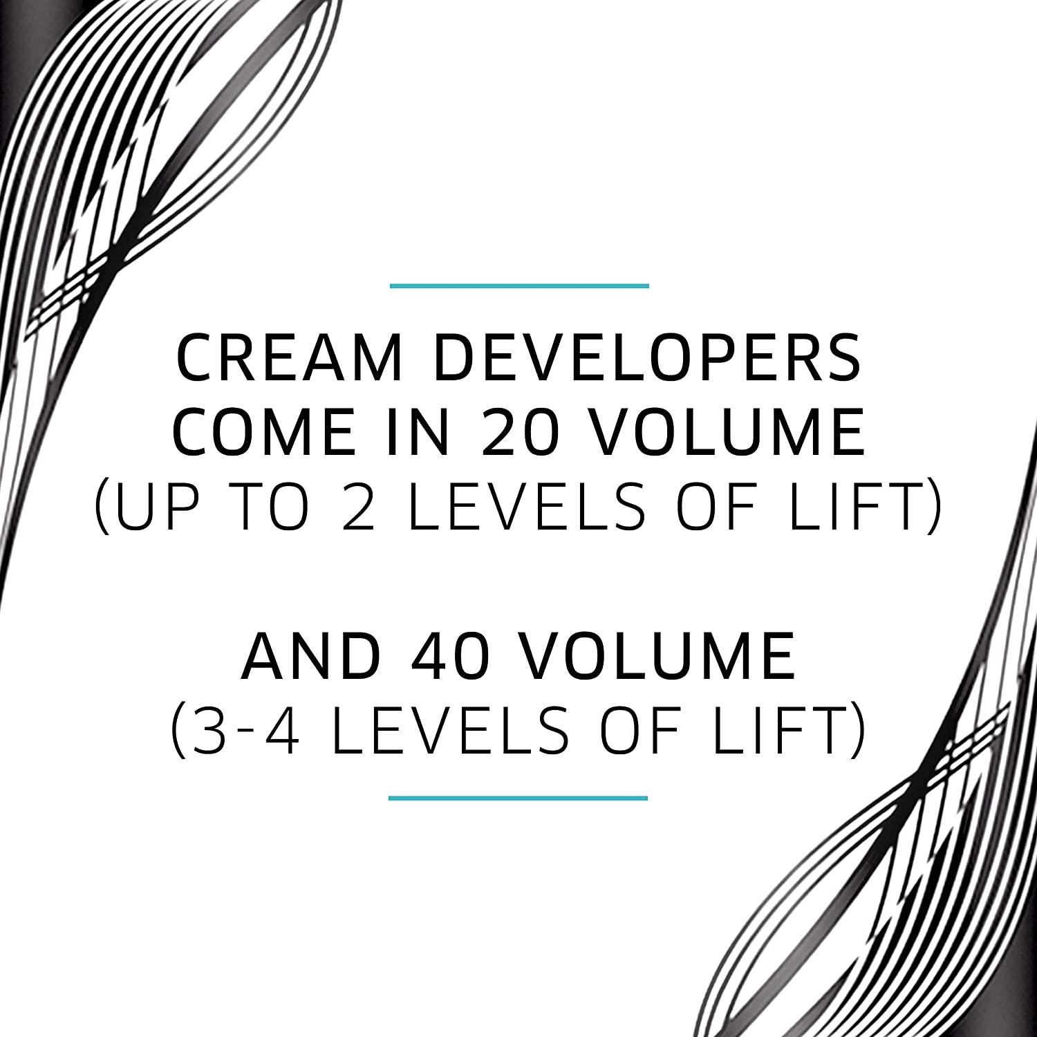 WELLA Colorcharm 20 Volume Clear Liquid Hair Developer 32 oz ...