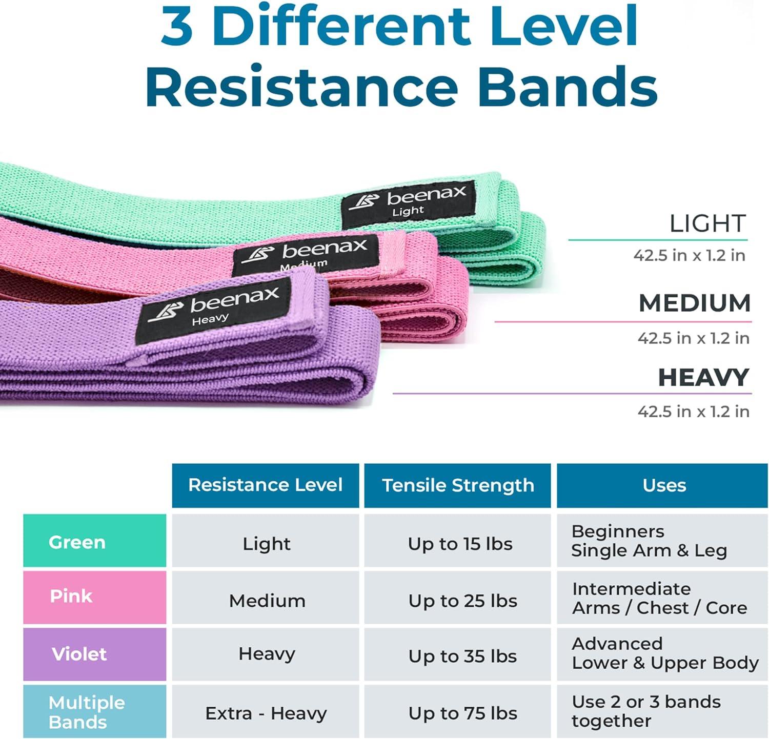 Beenax Fabric Resistance Bands Set of 3 for Women - Long/Short Exercise ...