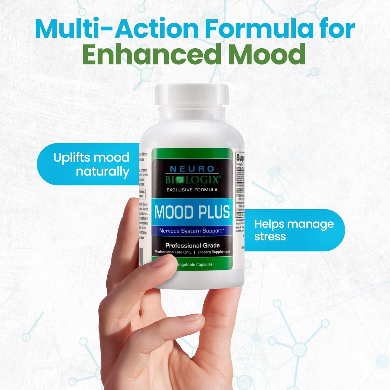 Mood Plus Complete Mood Support Supplement - 5-HTP Niacin GABA ...