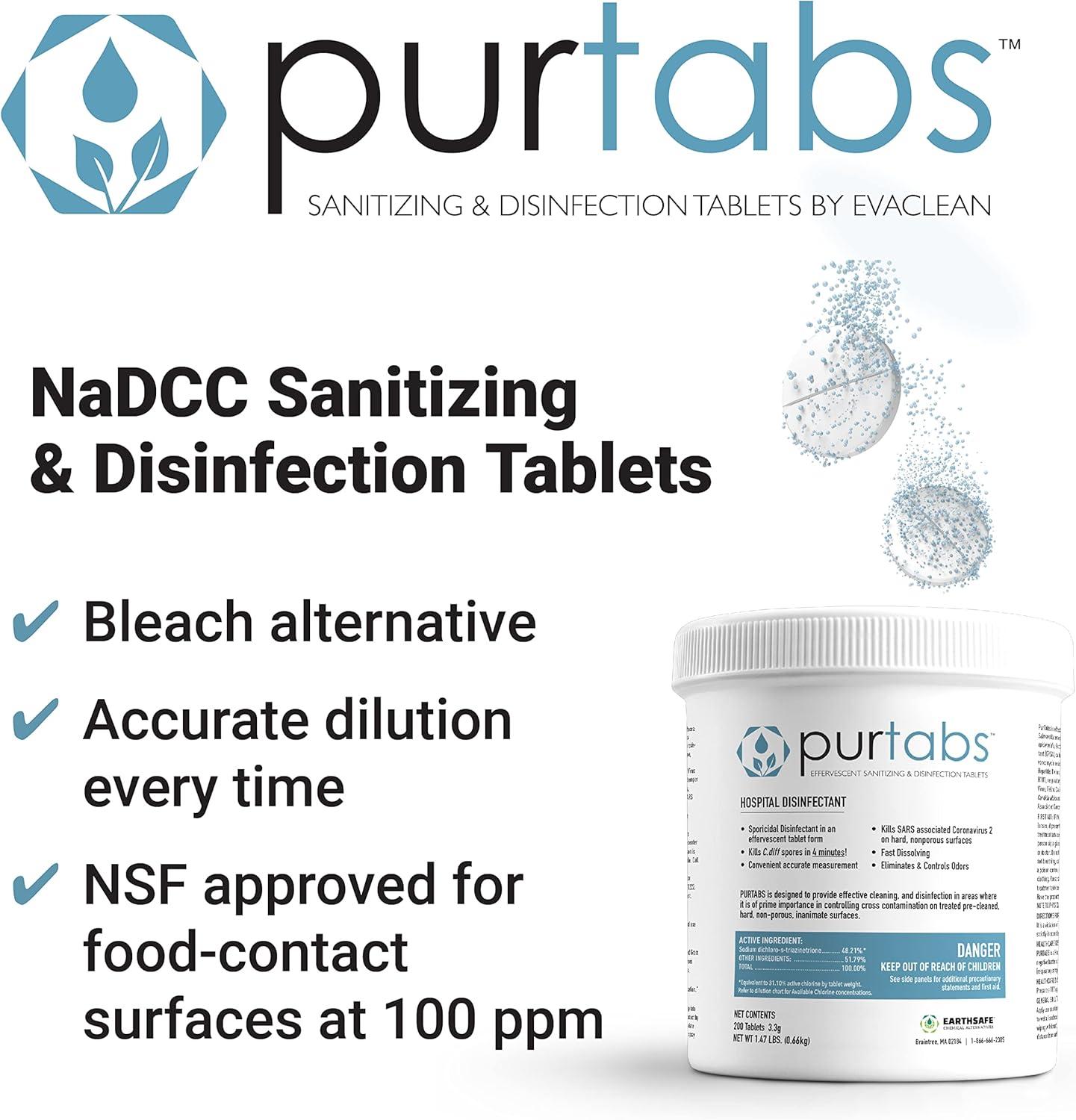 Sporicidal NaDCC Tablets 3.3g - Multi-Purpose Disinfectant for EvaClean ...