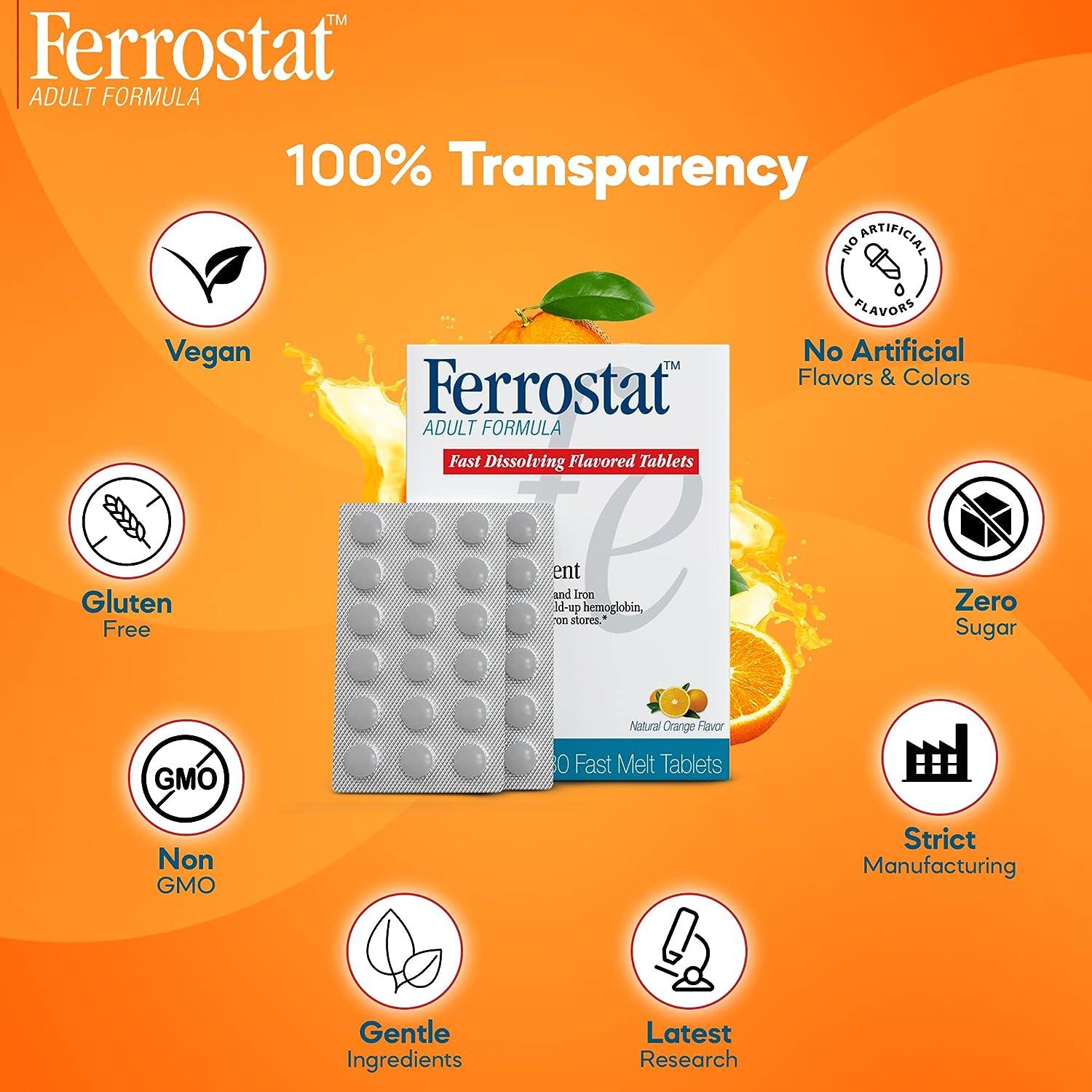 Ferrostat 65mg Chewable Iron Supplement with Vitamin C | 30-Day Supply ...