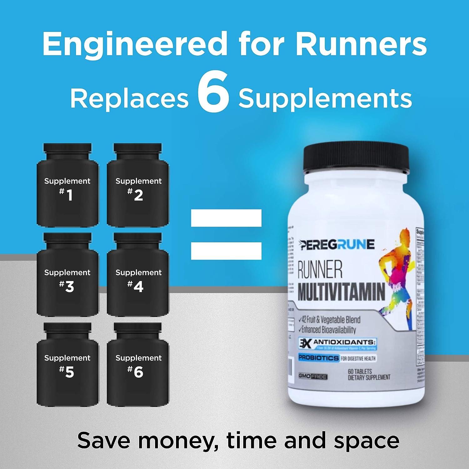 Runner Vitamin: Engineered Multivitamin for Health & Recovery ...