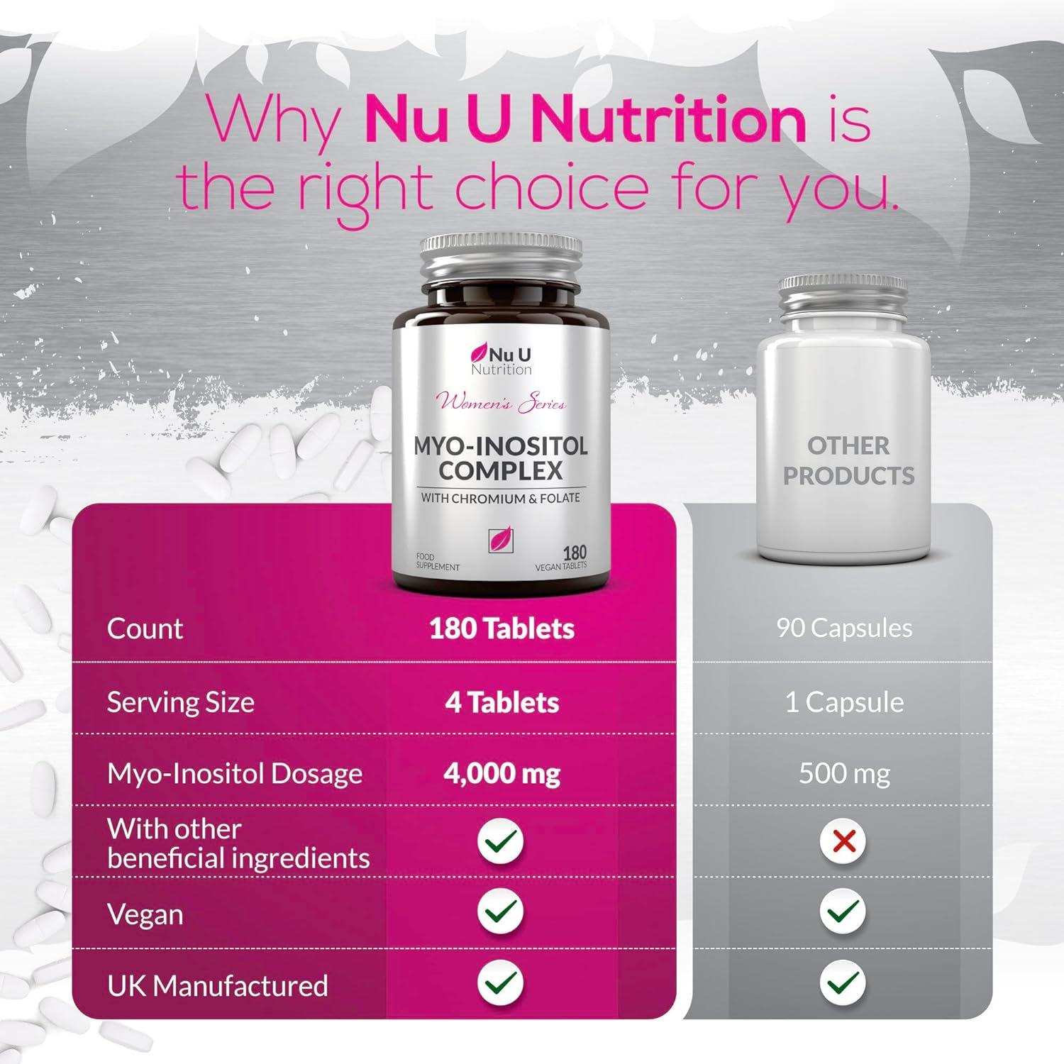 Myo-Inositol Complex 4000mg - 180 Vegan Tablets with Folate & Chromium ...