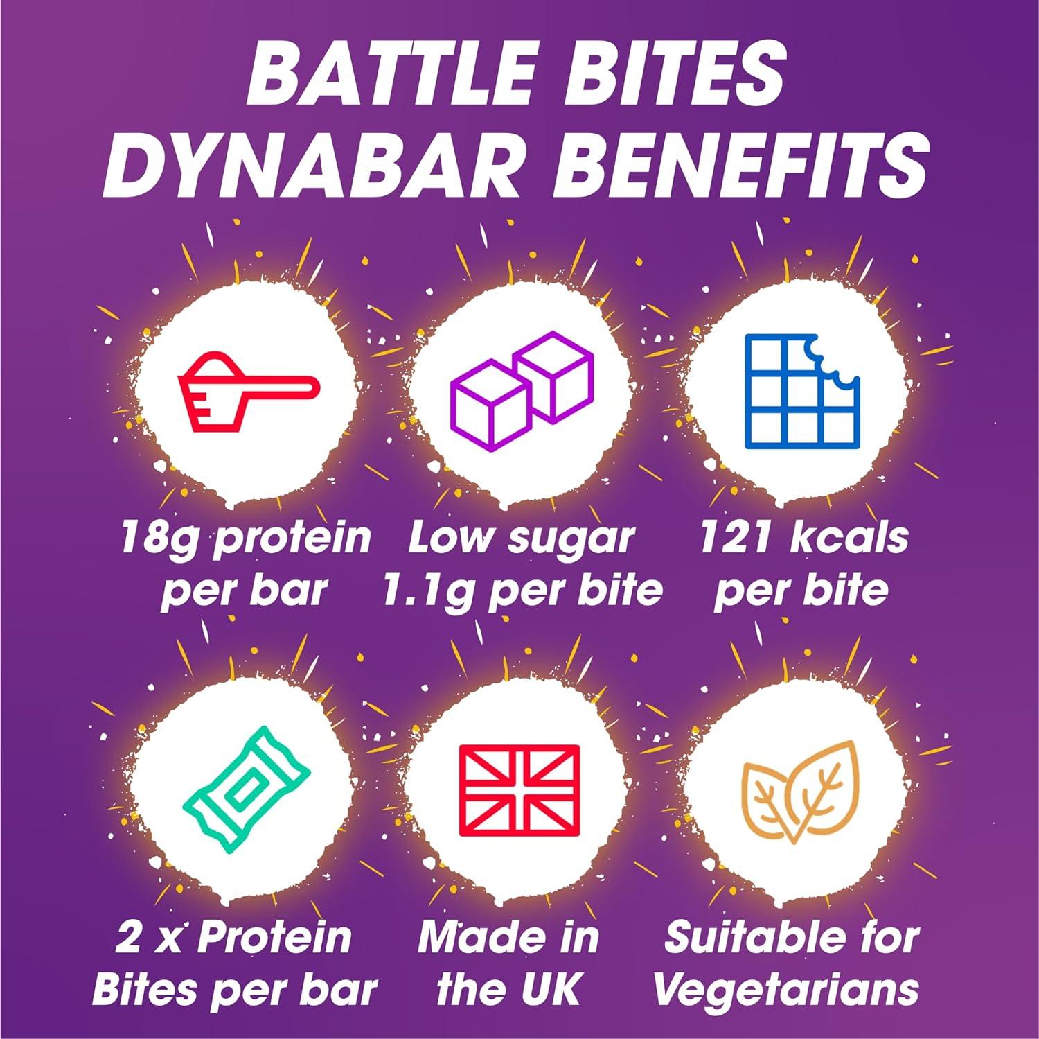 Battle Bites Dynabar Chocolate Fondant High Protein Bars 12x60g ...