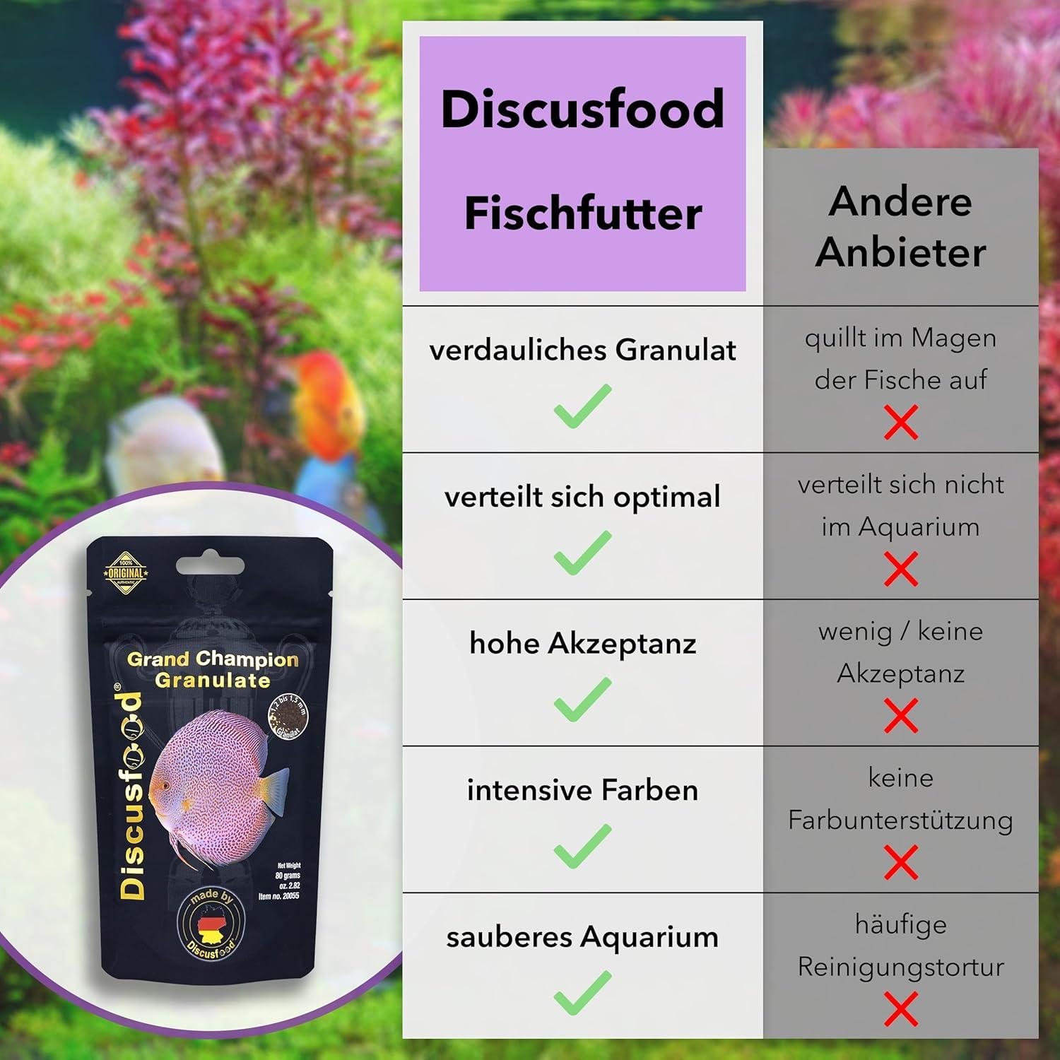 DISCUSFOOD Grand Champion discus Granul s 80 g | Buy Now with Express ...