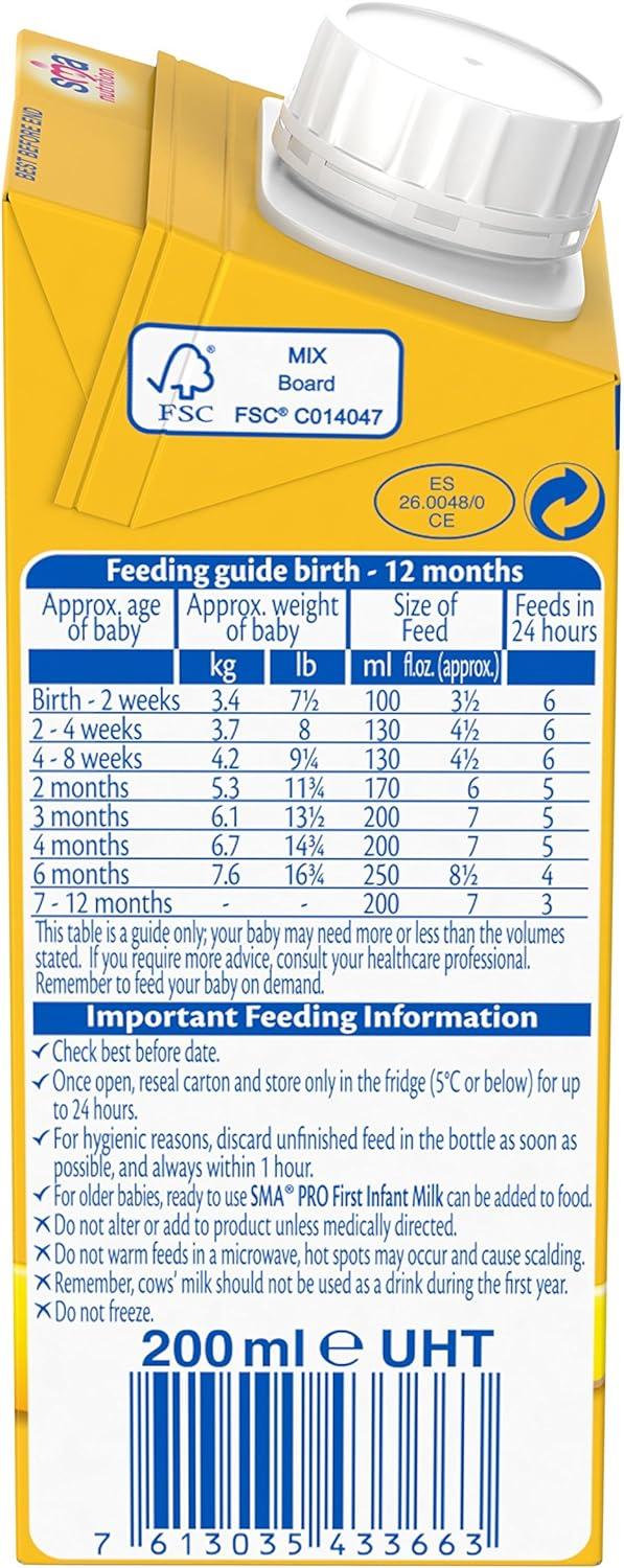 SMA PRO First Infant Baby Milk 200ml - Ready to Drink Liquid Formula ...