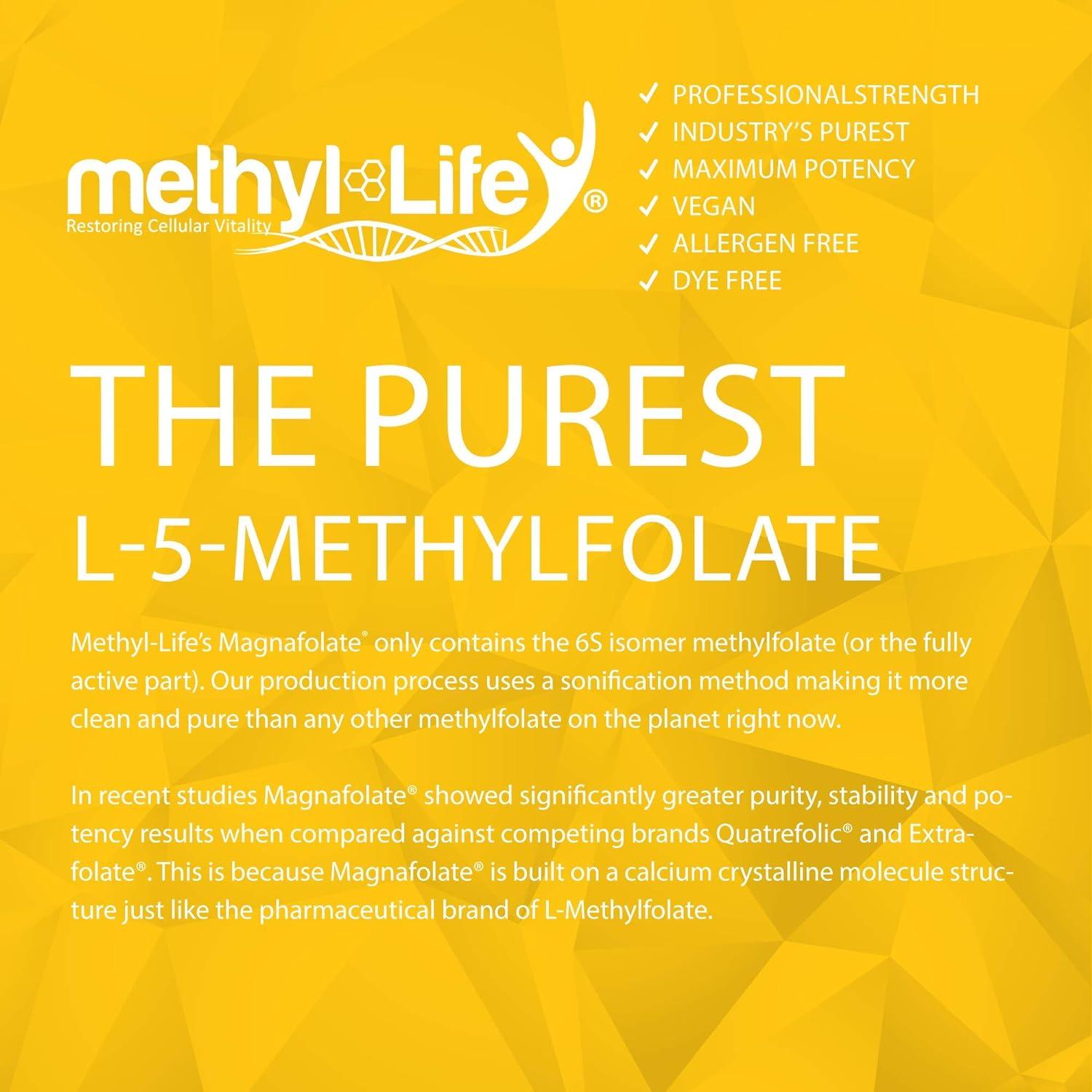 Methyl-Life Pure Pharmaceutical Grade L-Methylfolate 2.5mg Chewable ...