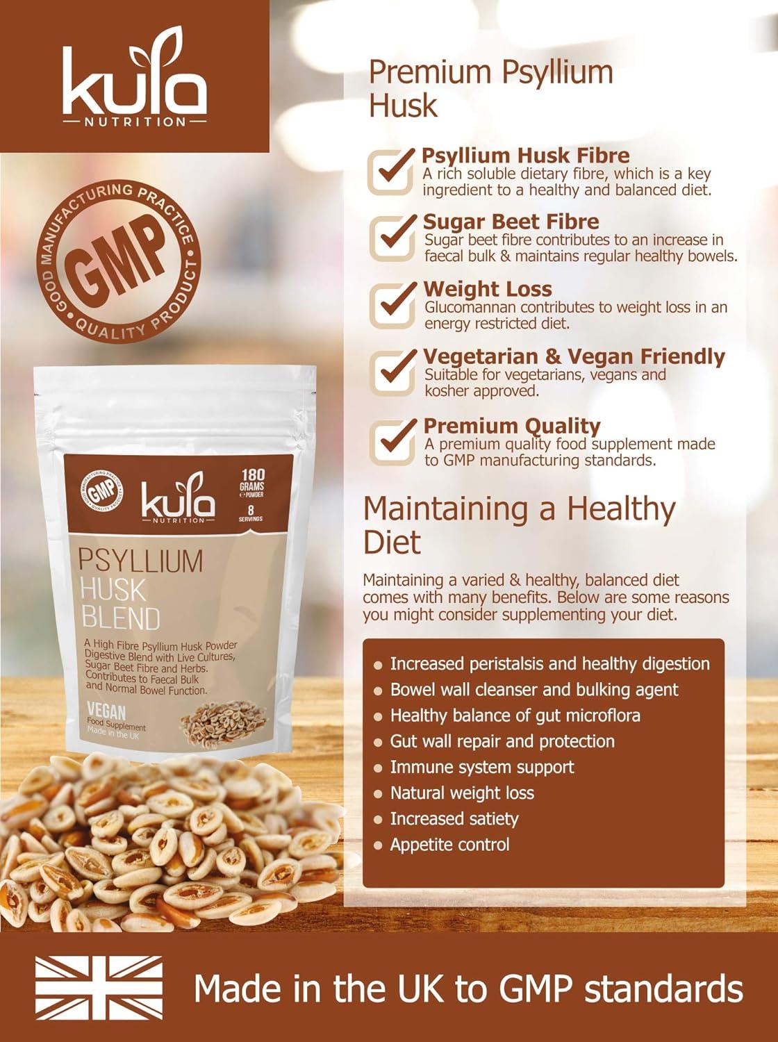 Psyllium Husk Colon Cleanse Powder with Glucomannan, L-Glutamine ...