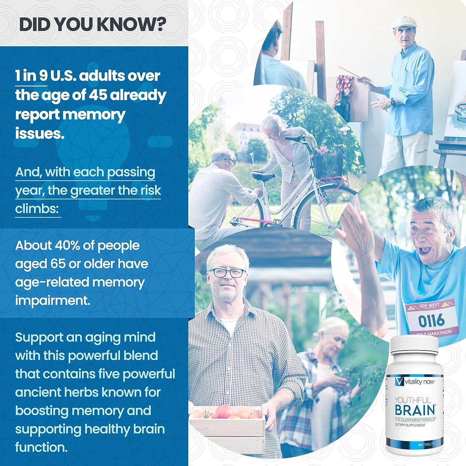 Vitality Now Youthful Brain 4-Bottle Bundle - Memory & Brain Health Support Supplement - Bacopa ...