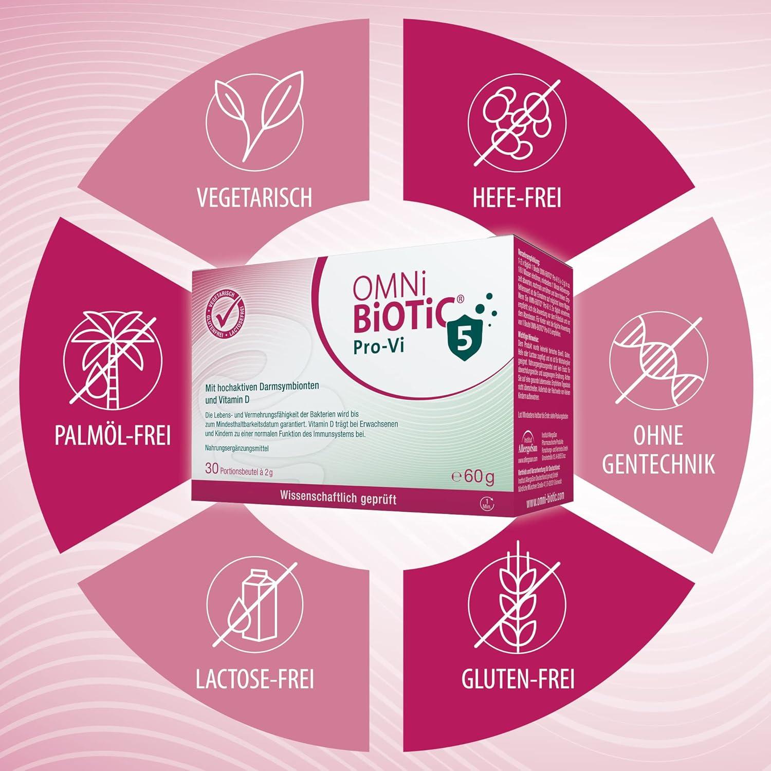 Omni Biotic Pro-VI 5 | 30 Portions | 10 Billion Probiotics Daily ...