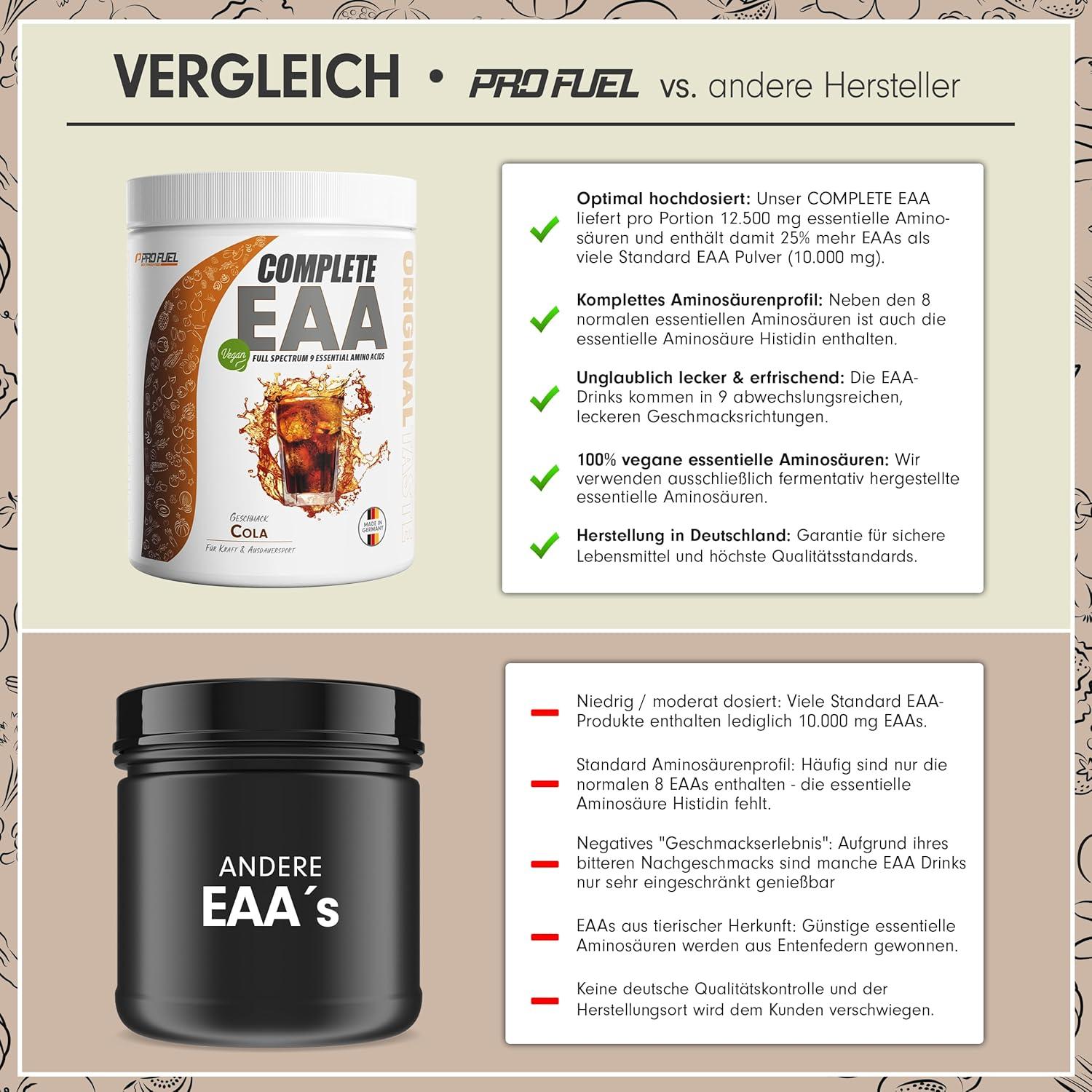 EAA Powder 2x500g Cola - 12 500mg Essential Amino Acids - Vegan Amino Drink - Complete 9 EAAs ...