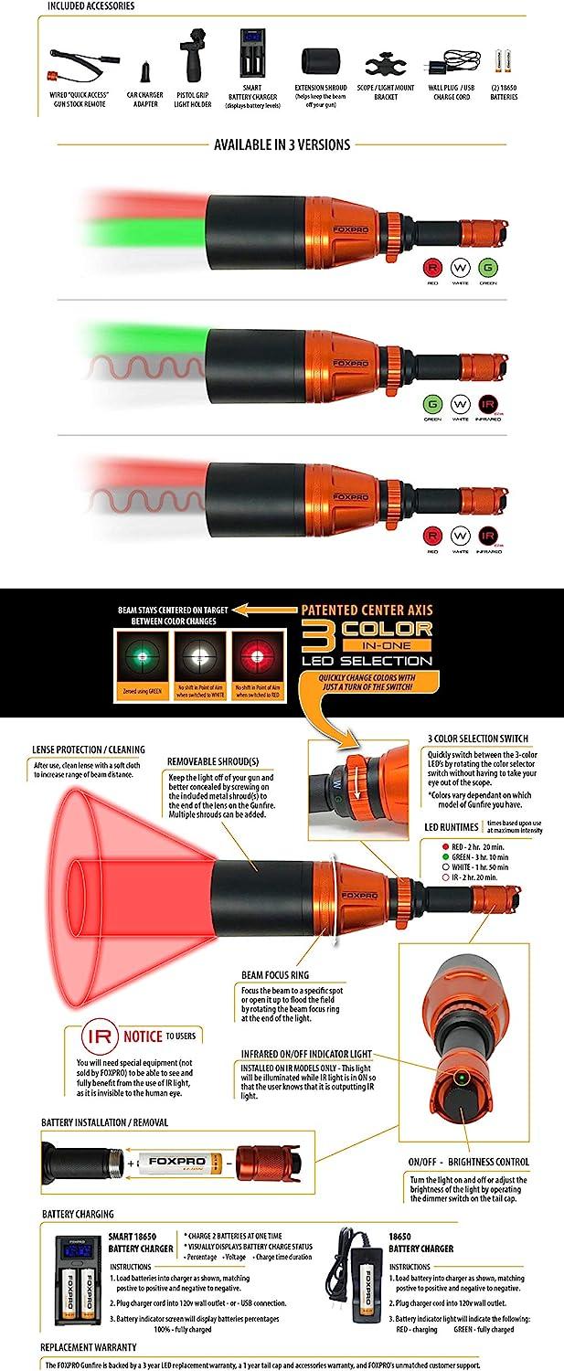 FOXPRO Gunfire Light - Enhance Your Shooting Experience