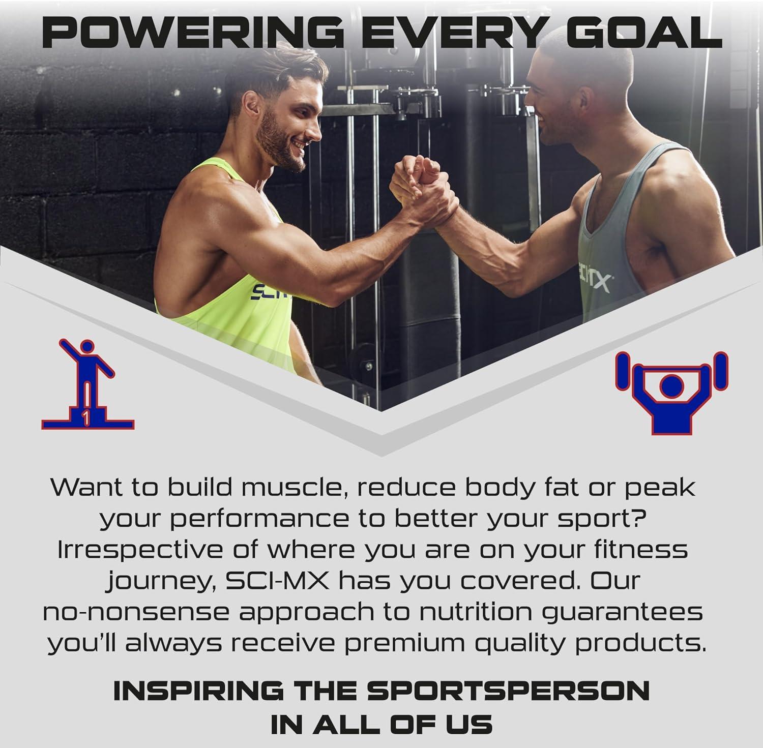 SCI-MX Creatine Monohydrate 250g - Enhance Strength + Power - Unflavoured - 50 Servings ...