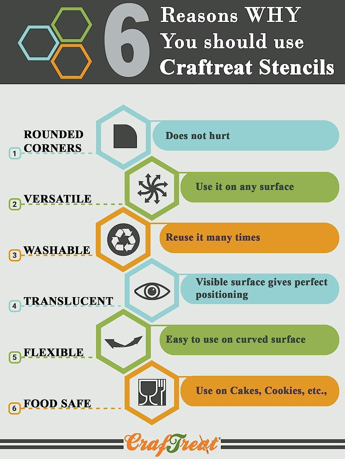 CrafTreat French Labels Stencil - Reusable 6x6 Inches DIY Art Stencil ...