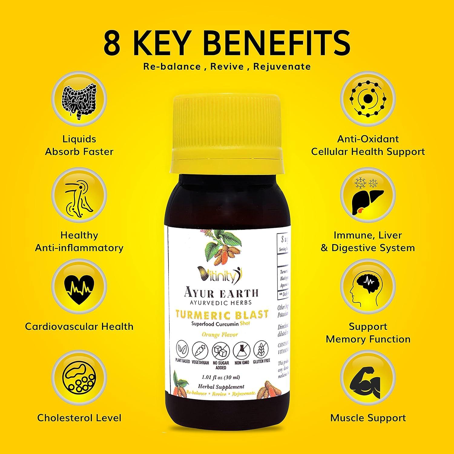Turmeric Curcumin Superfood Shot with Black Pepper BioPerine - 9000 Mg ...