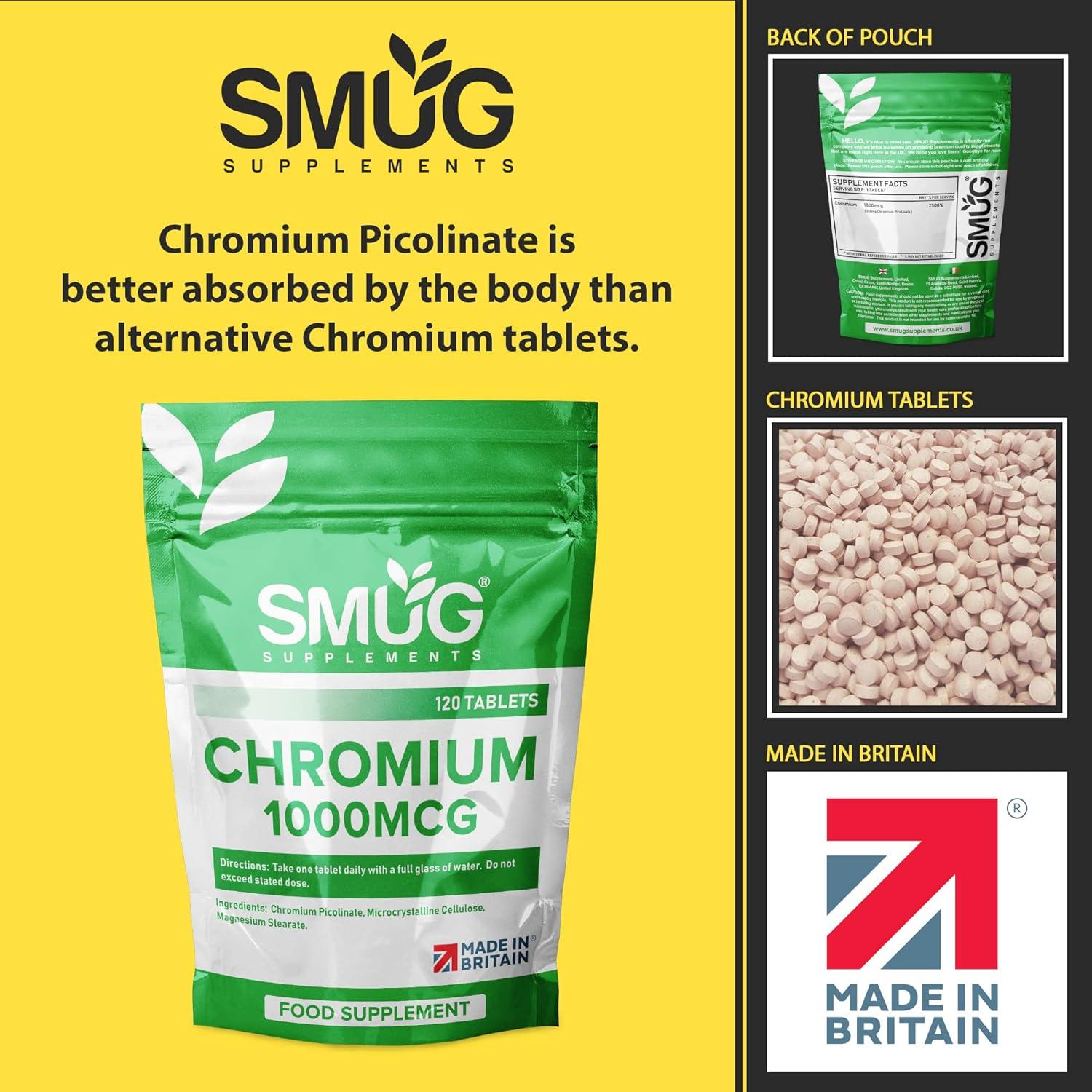 SMUG Chromium Tablets 1000mcg - Supports Blood Glucose Levels & Healthy ...