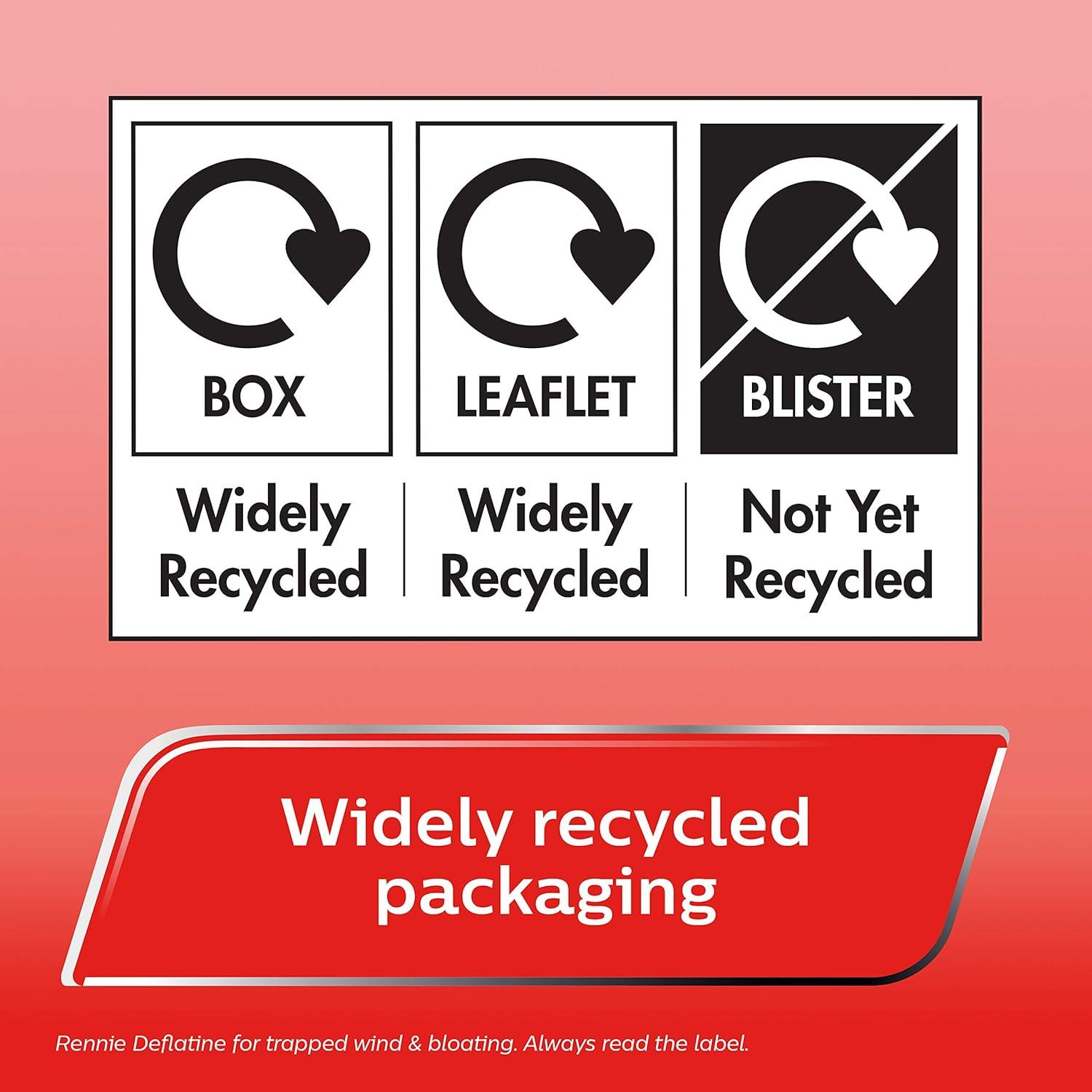 Rennie Deflatine Trapped Wind & Bloatedness Relief Tablets Sugar-Free ...