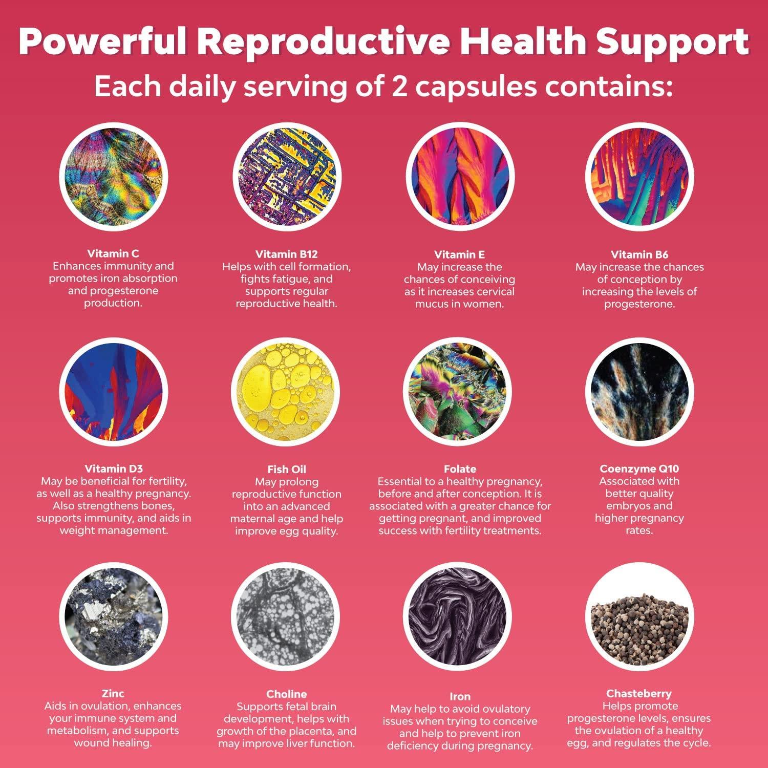 Female Fertility Supplement - Prenatal Multivitamin with Choline ...