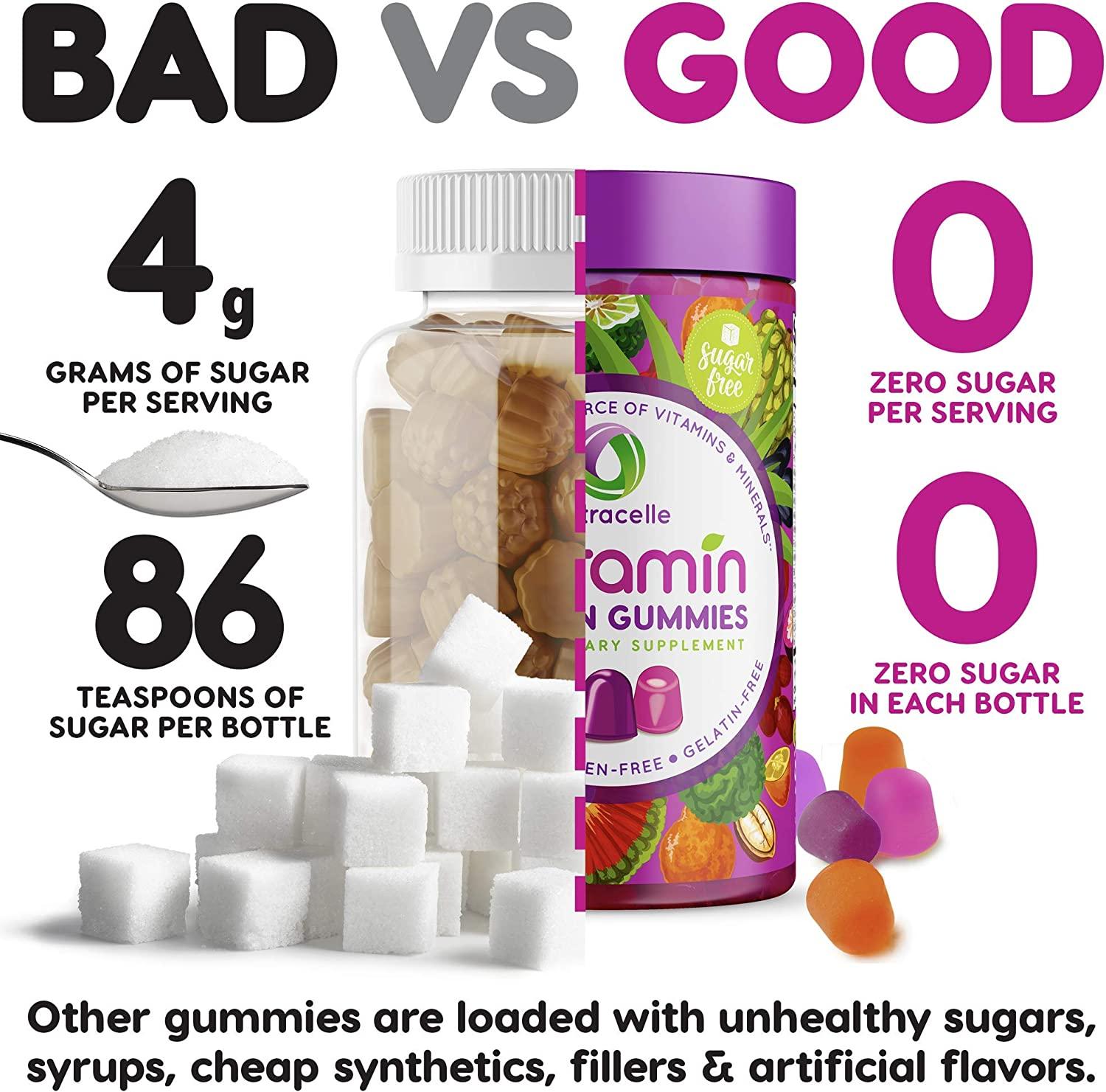 NUTRAMIN Daily Vegan Keto Multivitamin Gummies | Immunity Boost with ...