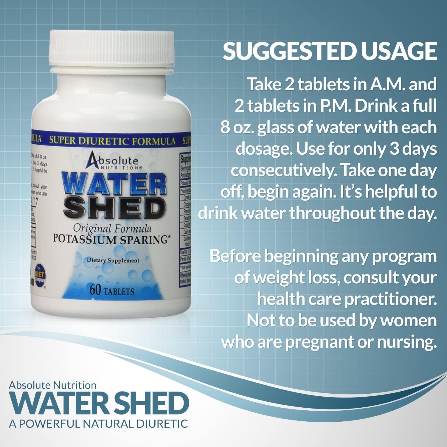 Absolute Nutrition Watershed - 60 Count Hydration Support | Premium ...
