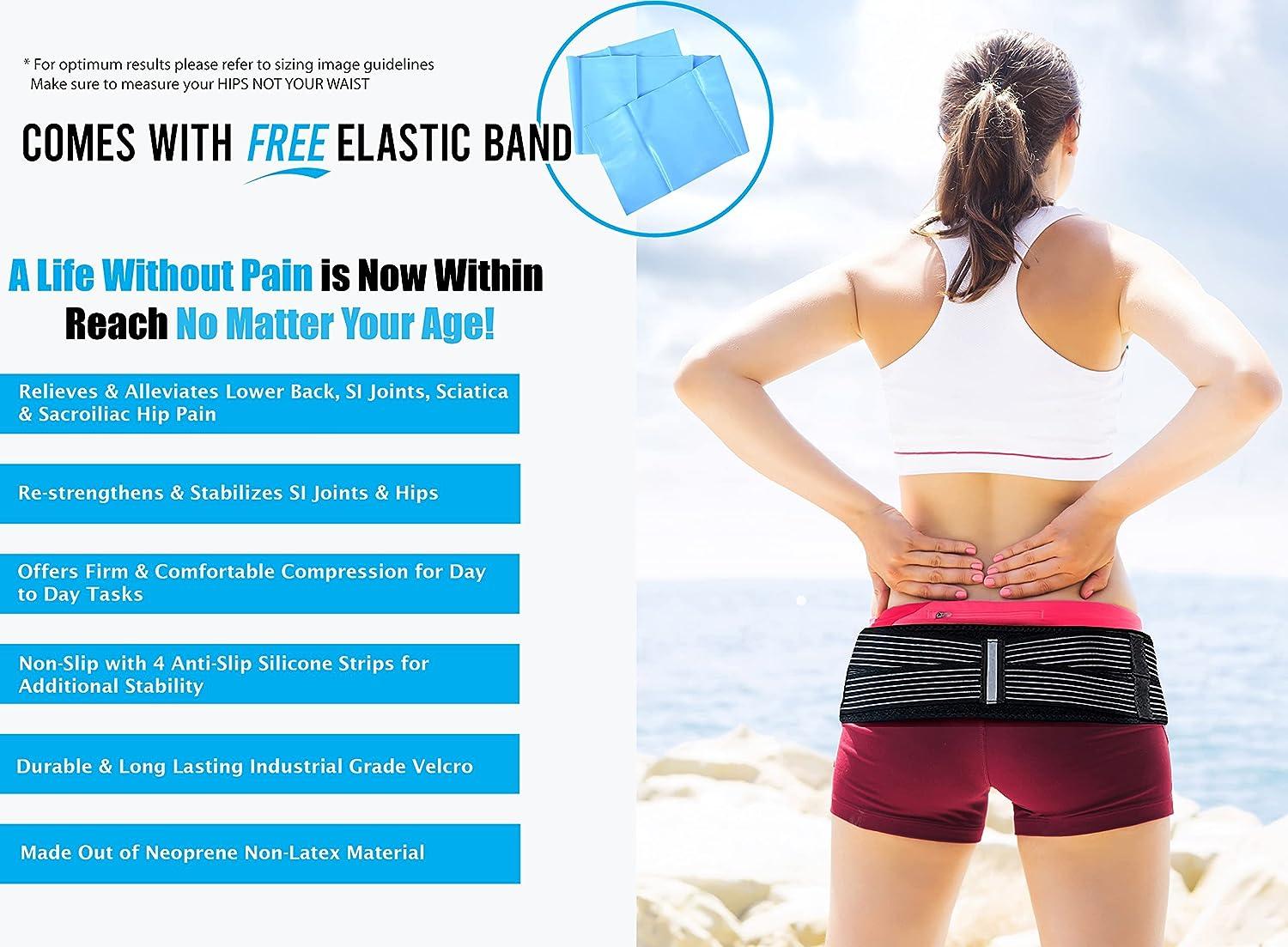 Si Joint Belt with Resistance Band for Back Recovery + Workout Plan ...
