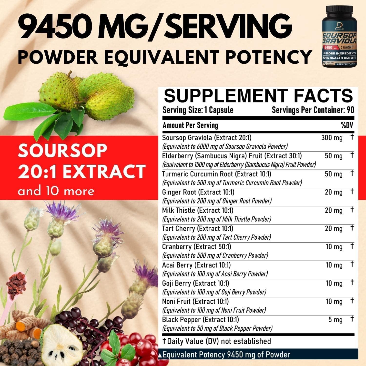 Soursop Graviola Capsules - 3 Months Supply - 9450mg Per Serving - 11 ...