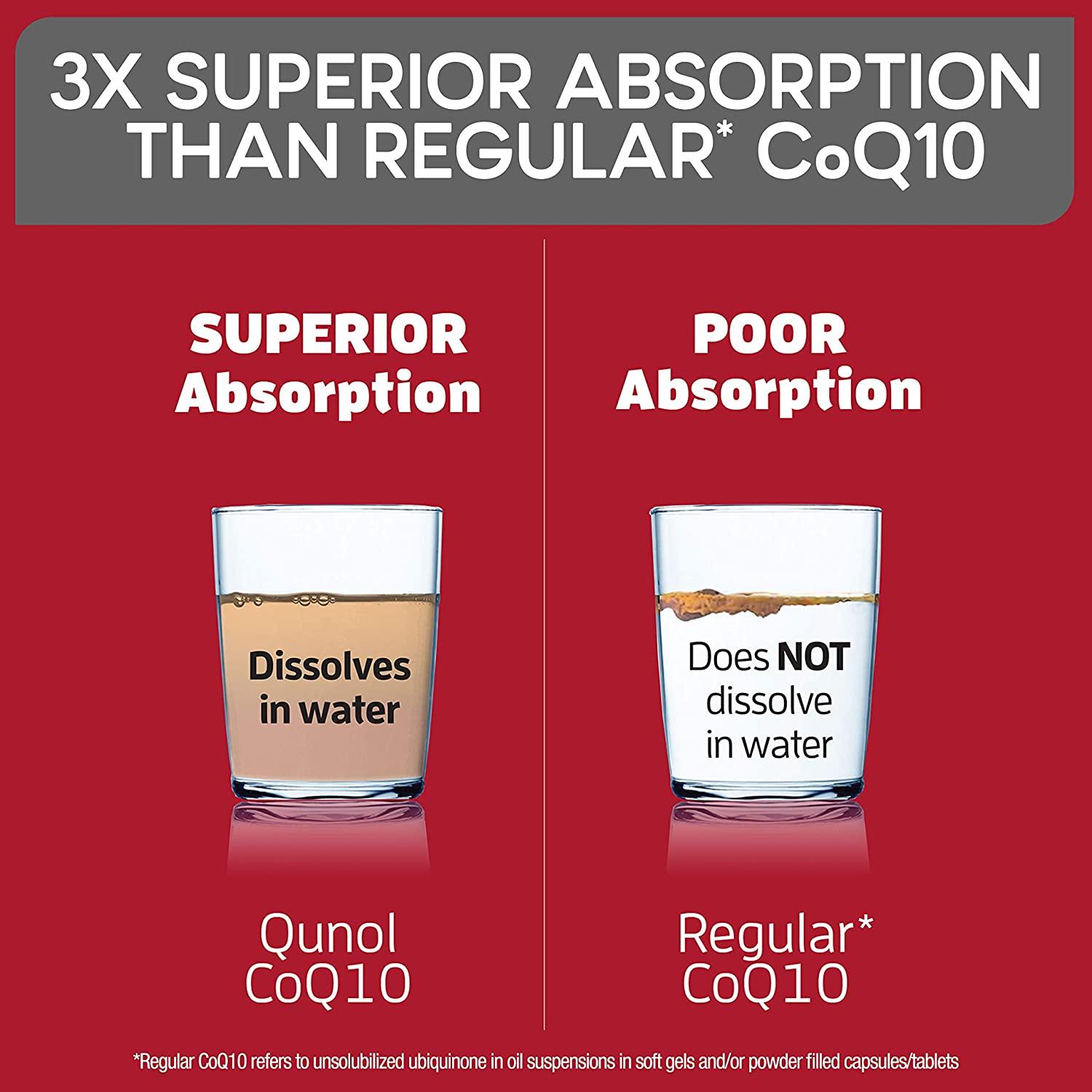 Qunol Liquid CoQ10 100mg - Superior Absorption Antioxidant for Heart ...