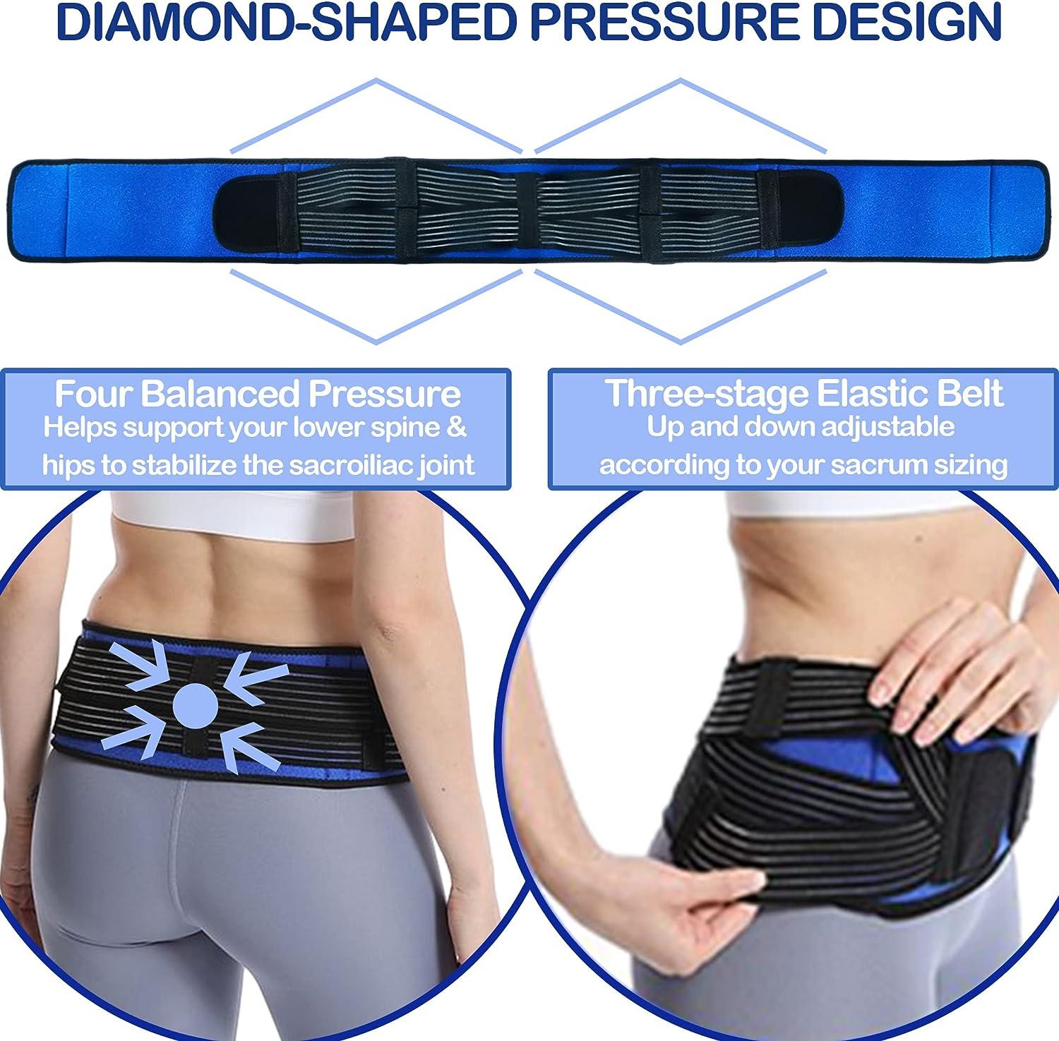 SI Belt Sacroiliac Belt for Women and Men - Relieve SI Joint, Sciatic ...