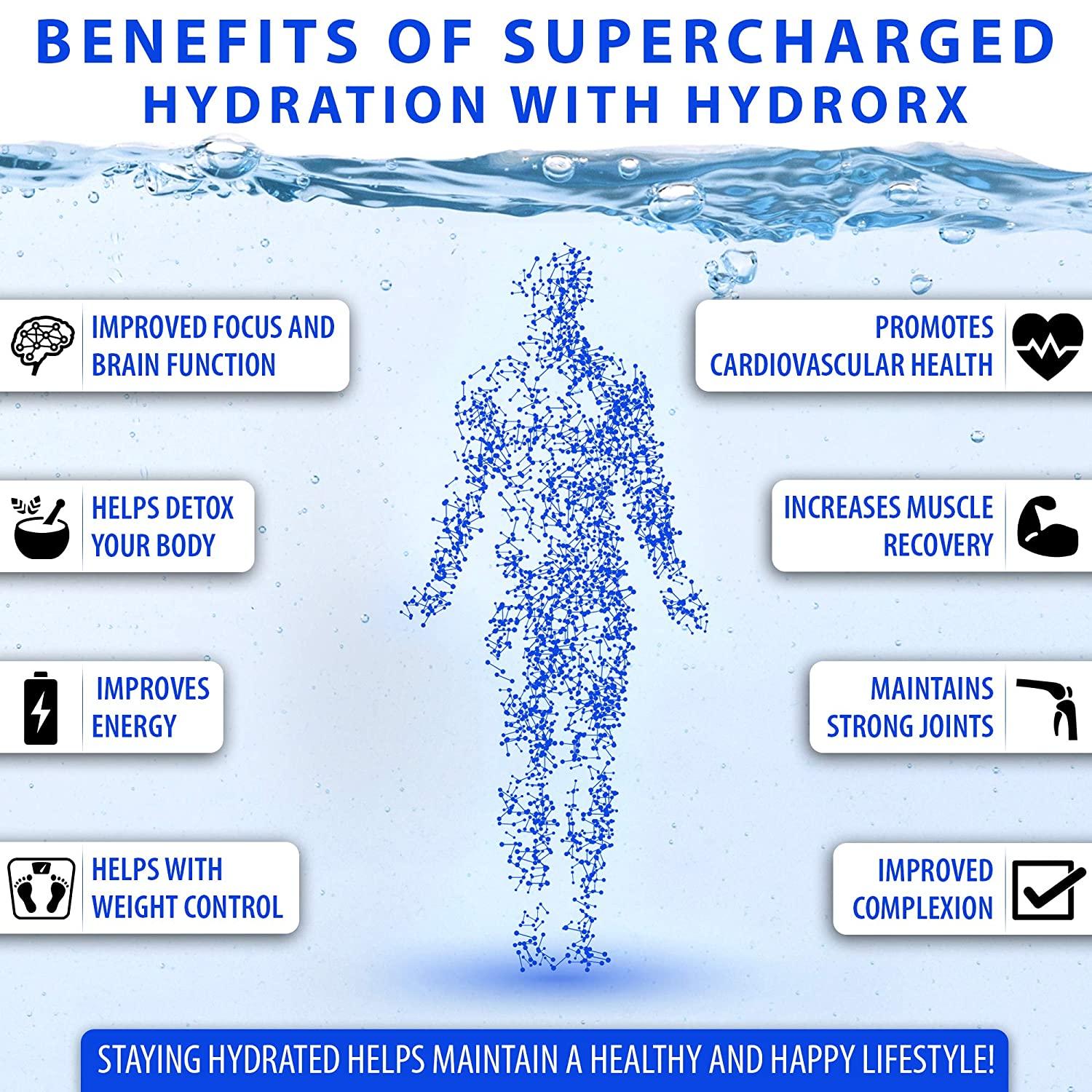 Immune Support Vitamin C & Zinc Hydration Multiplier with Keto ...