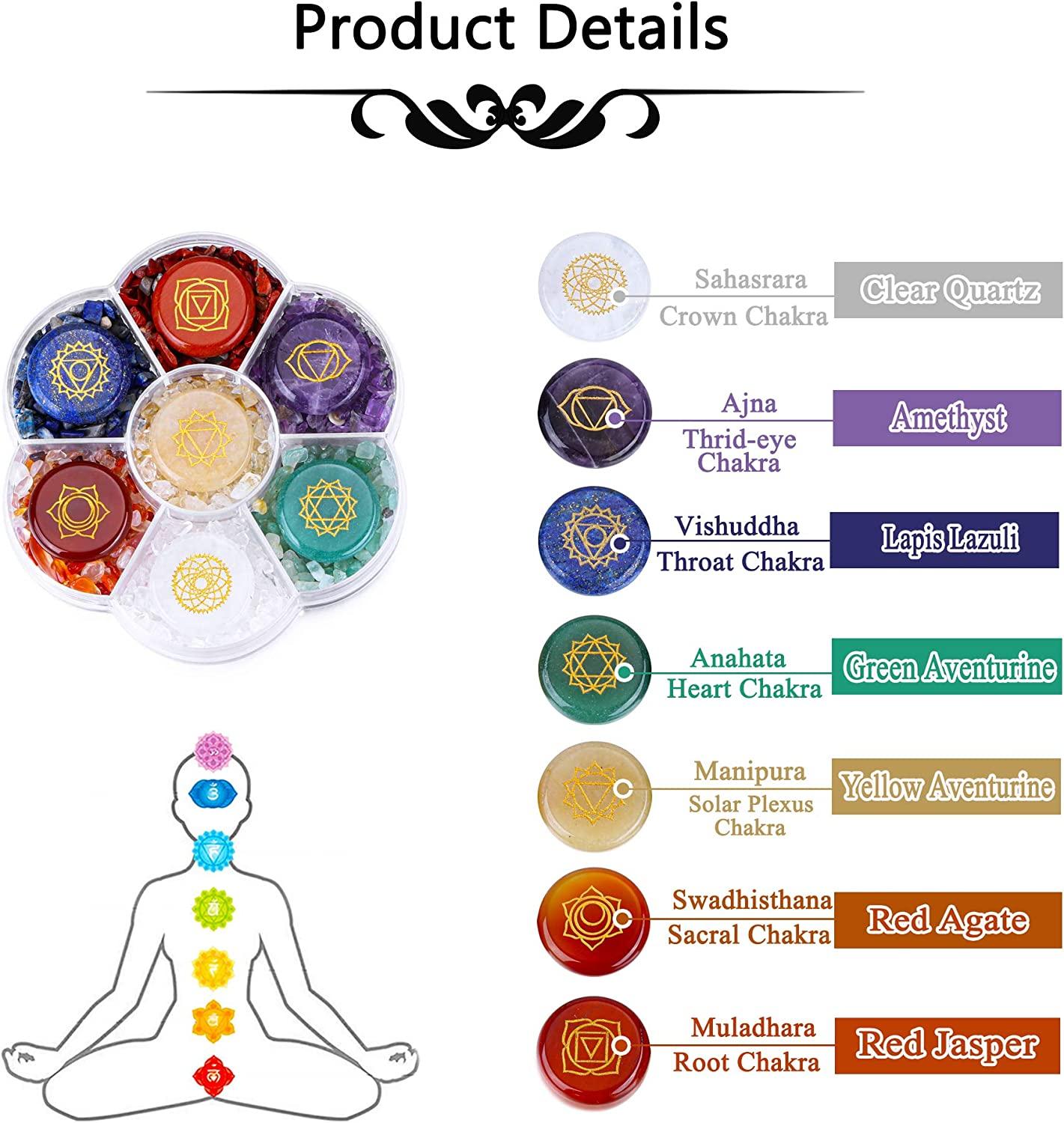 7 Chakra Healing Crystals Set | Reiki Gemstones for Meditation ...