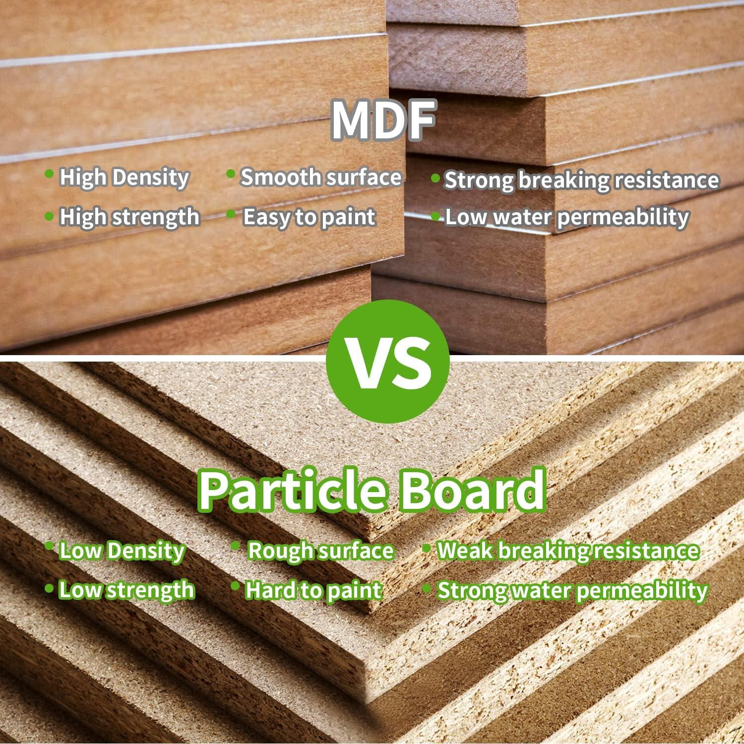 Bucasso Wooden Model Kit Organizer Rack | Tool Storage Box for Model ...