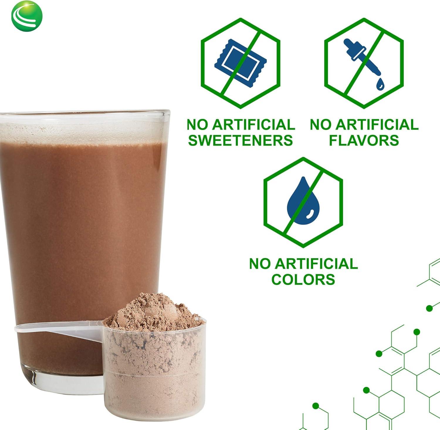 Nutra BioGenesis Ultra Pure Chocolate Whey Protein - 2Lb 12Oz | Gluten ...