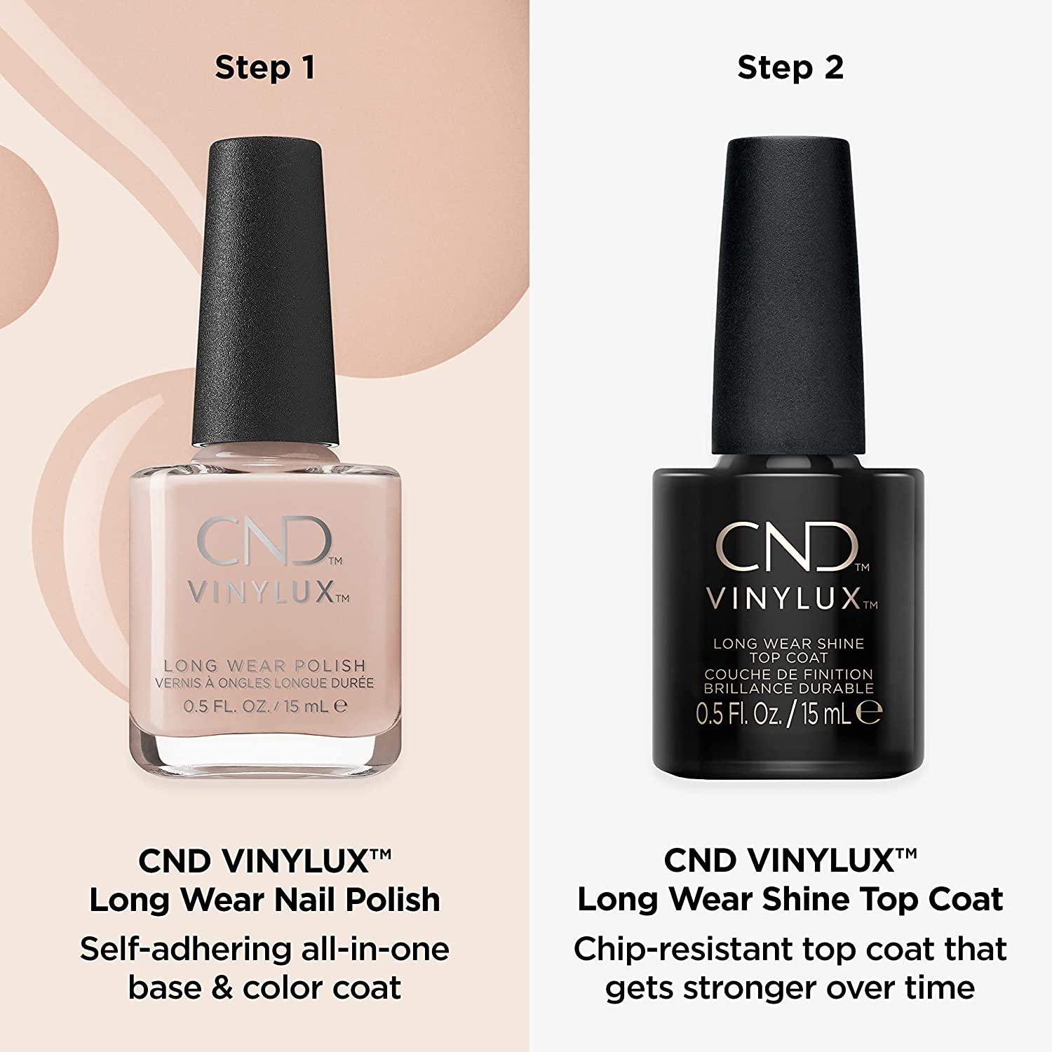 Cnd No Chip Colors