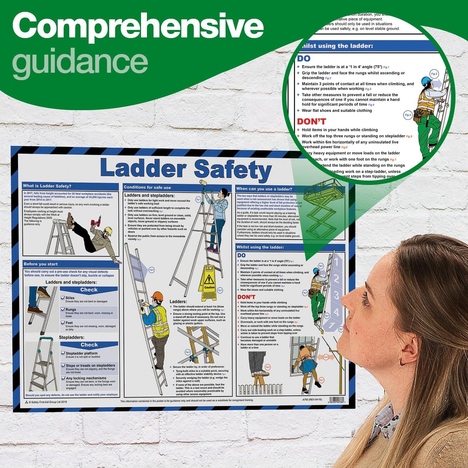 Safety First Aid Ladder Safety Poster - A2 Laminated | Workplace Safety ...