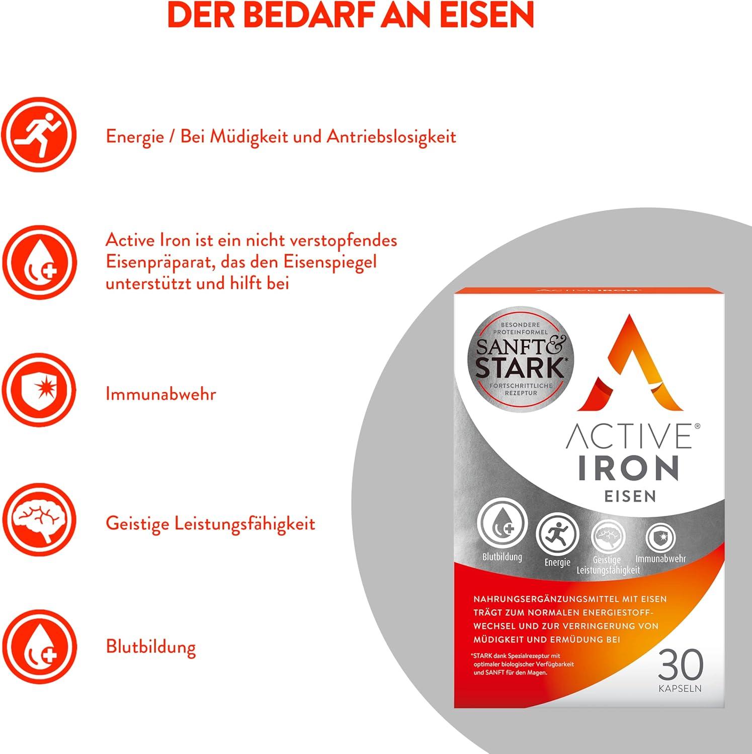 Active Iron - Non-Constipating Iron Tablets | Immune Support ...
