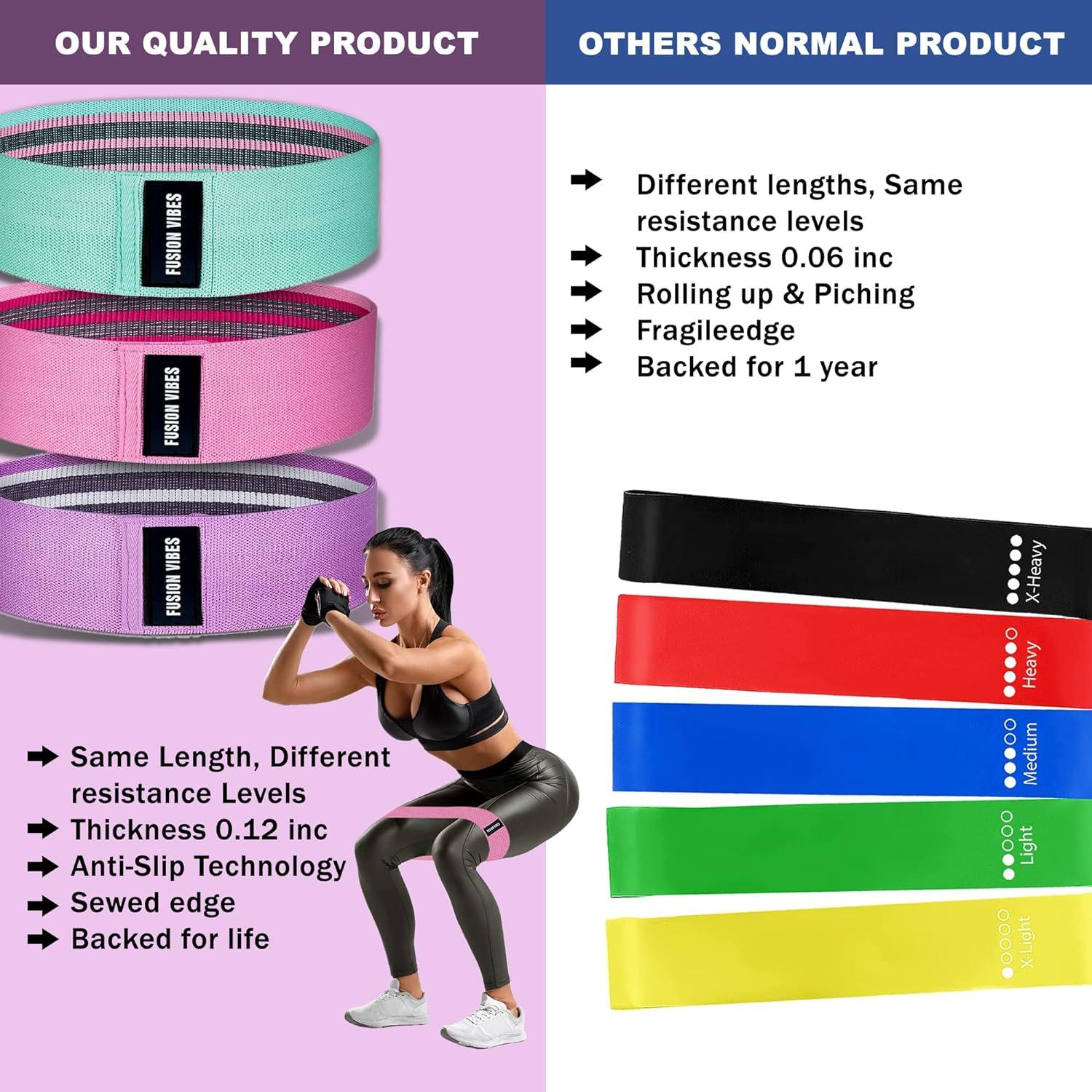 Premium Resistance Bands Legs and Butt Non-Slip Booty Bands Glute Bands ...
