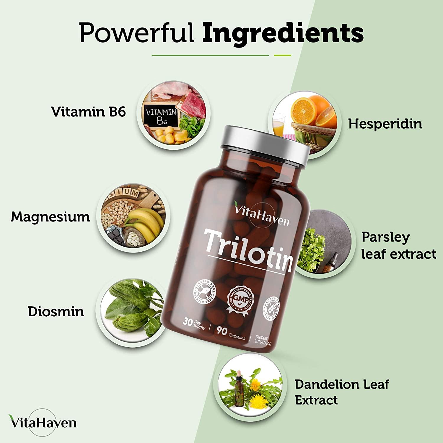 Trilotin Swollen Feet & Ankles Treatment for Men & Women with Edema ...