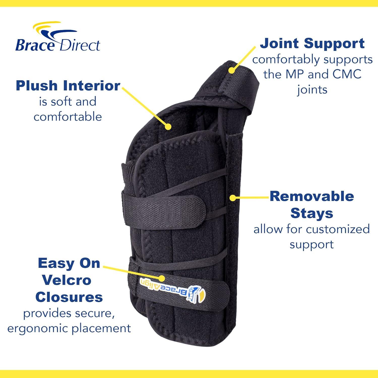 Buy Medical Universal Thumb & Wrist Spica L3807/L3809 - Arthritis ...