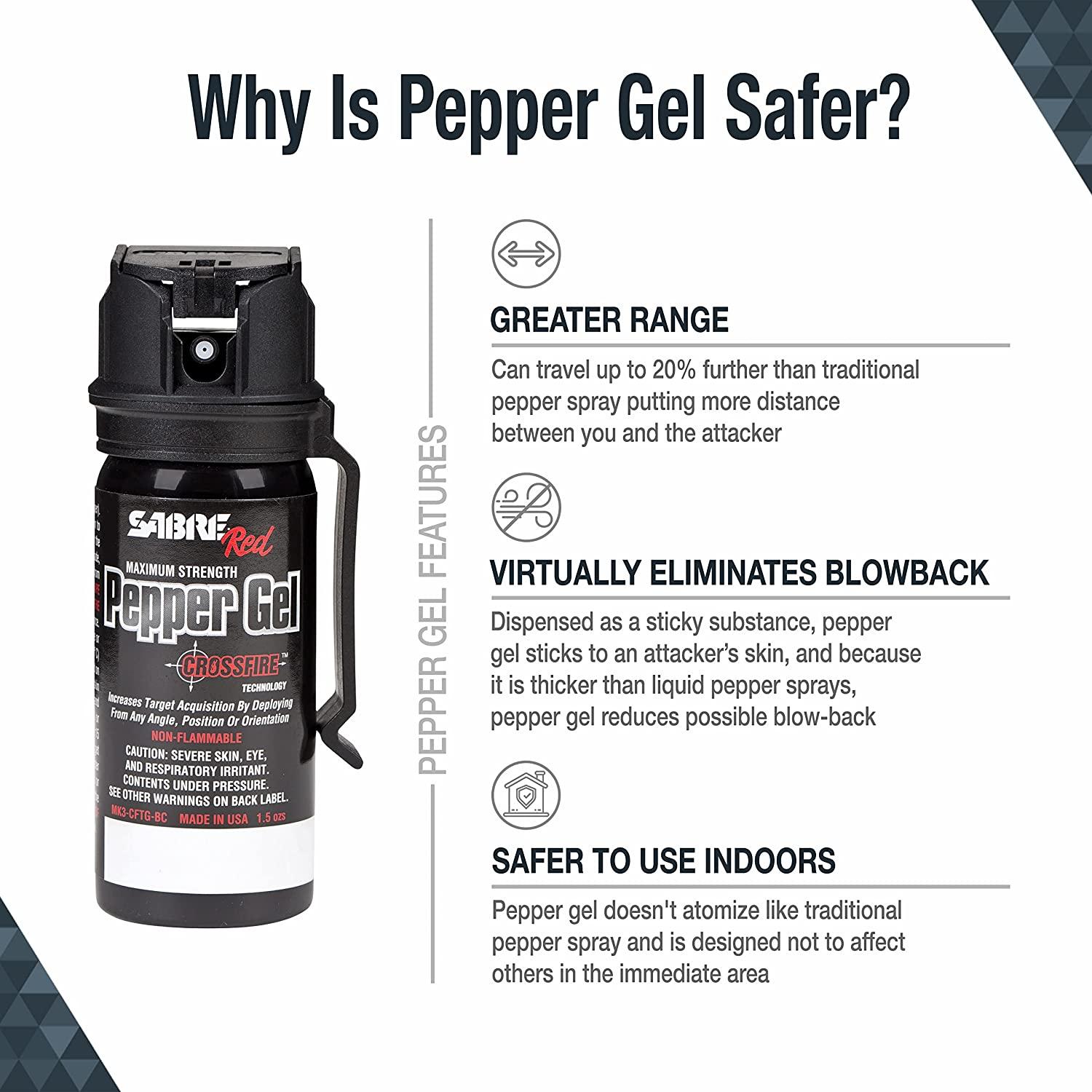 SABRE Crossfire Pepper Gel Deploys At Any Angle Maximizes Target ...