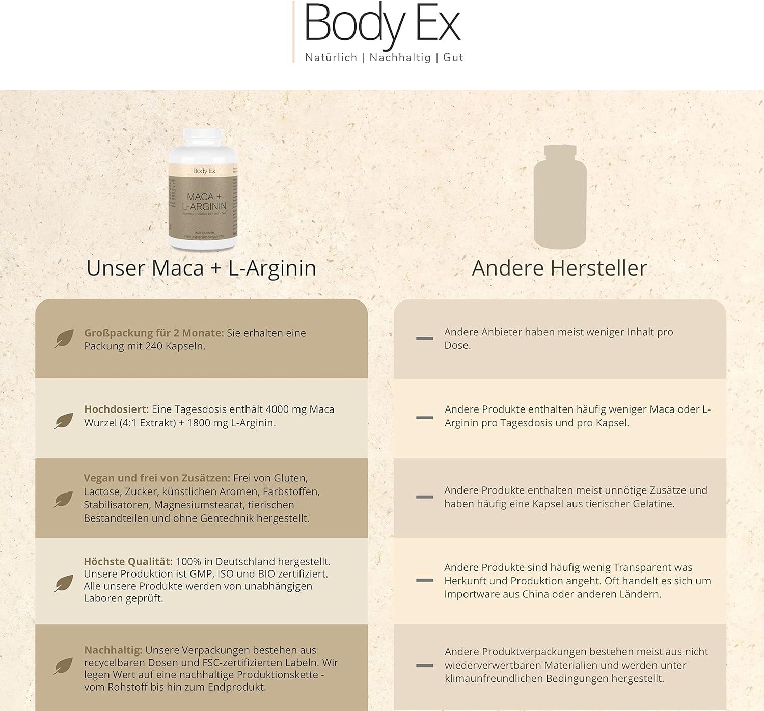 Body Ex Maca Capsules 4000mg + L-Arginine | Vegan 240 Capsules | High Dose with Vitamin C B6 B12 ...