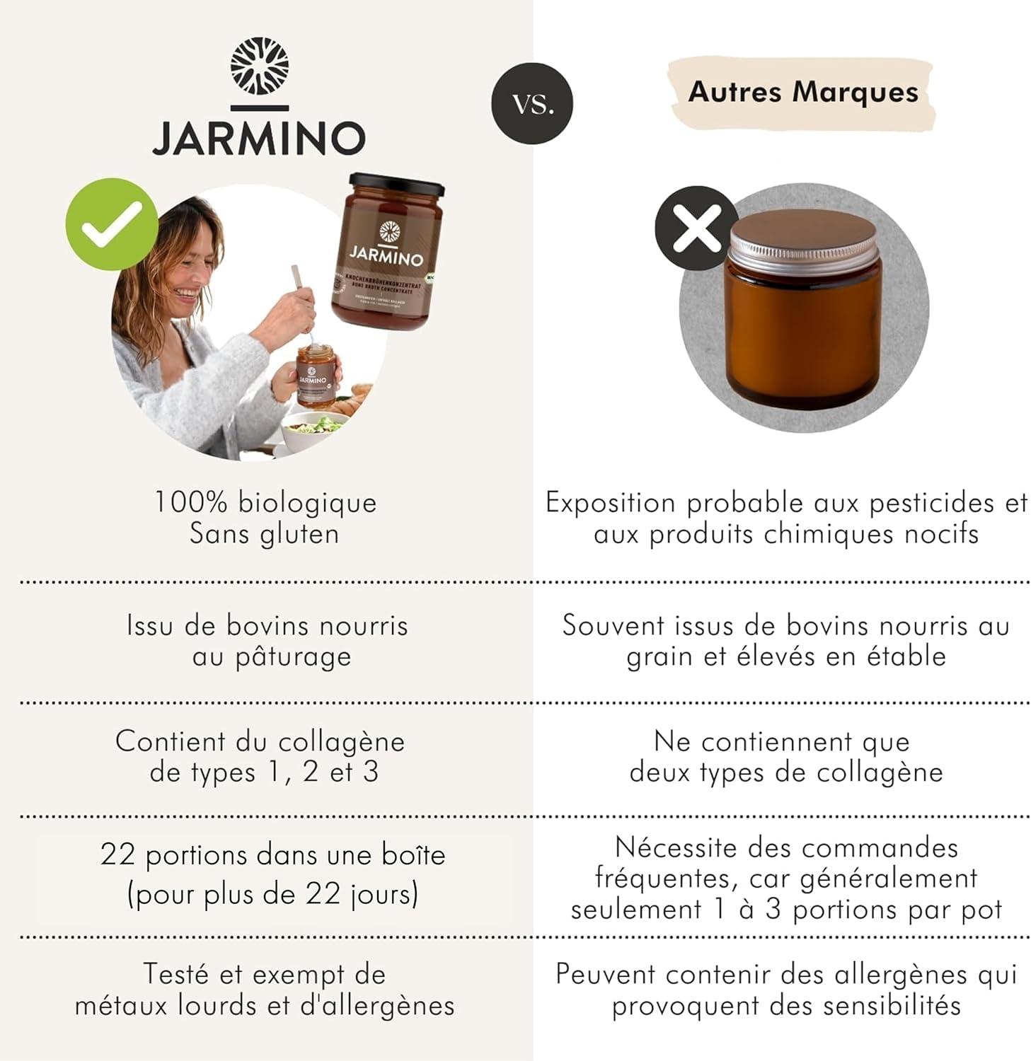 Bone Broth - JARMINO - Organic Beef Bone Broth Concentrate - Made in ...