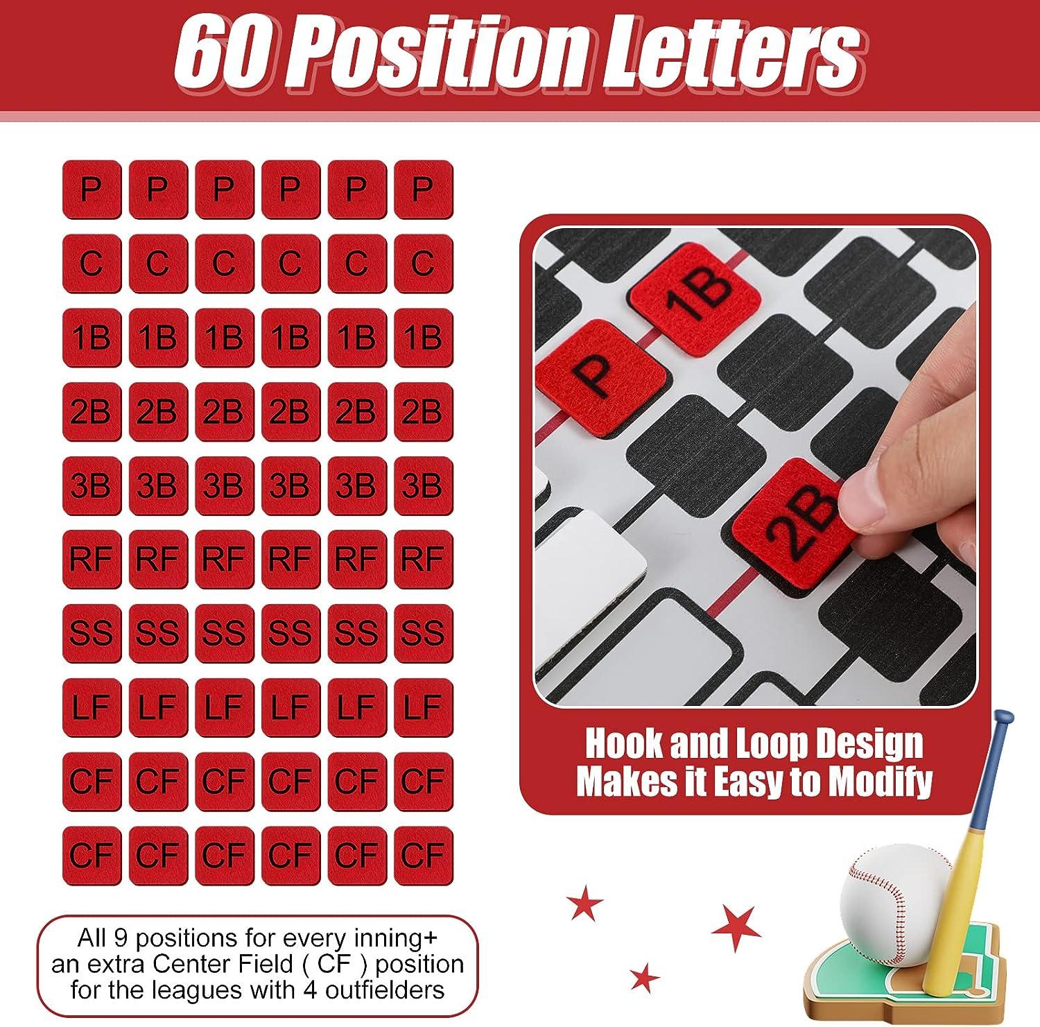 Pelopy 12x18 Inches Dugout Board | Dry Erase Baseball Lineup Board ...