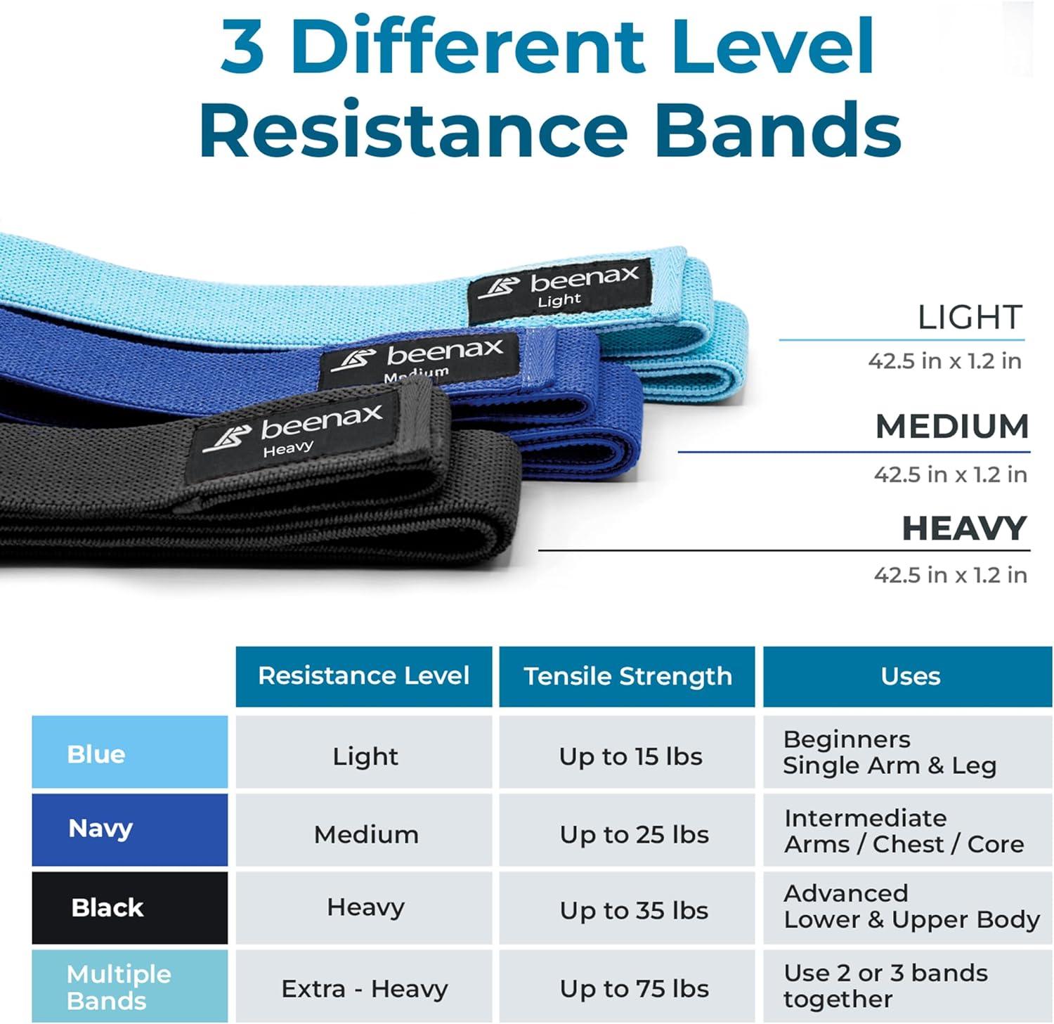 Beenax Fabric Resistance Bands (Set of 3) Long/Short Exercise Bands for ...