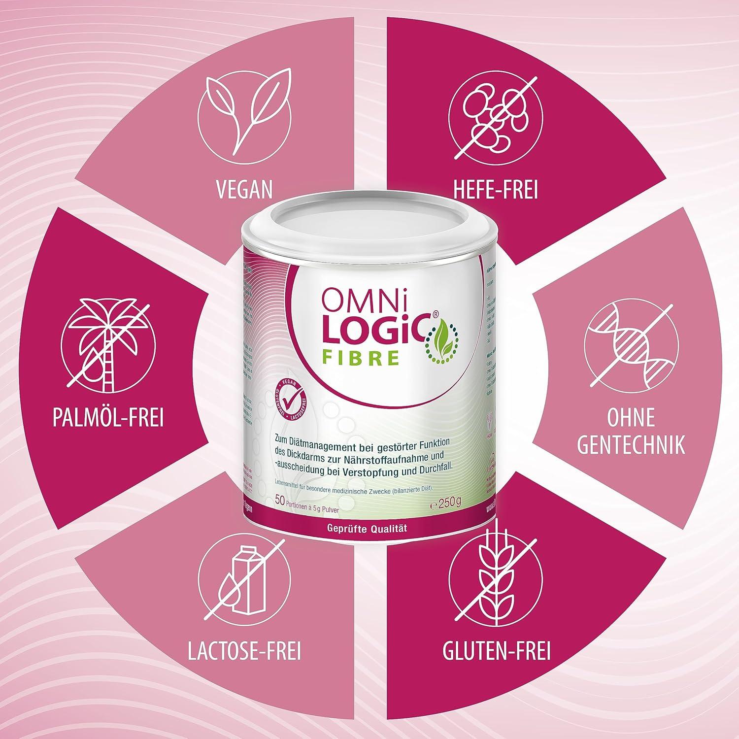 Omni Logic Fiber - 50 Portions (250g) | 100% Water-Soluble Vegan Gluten ...