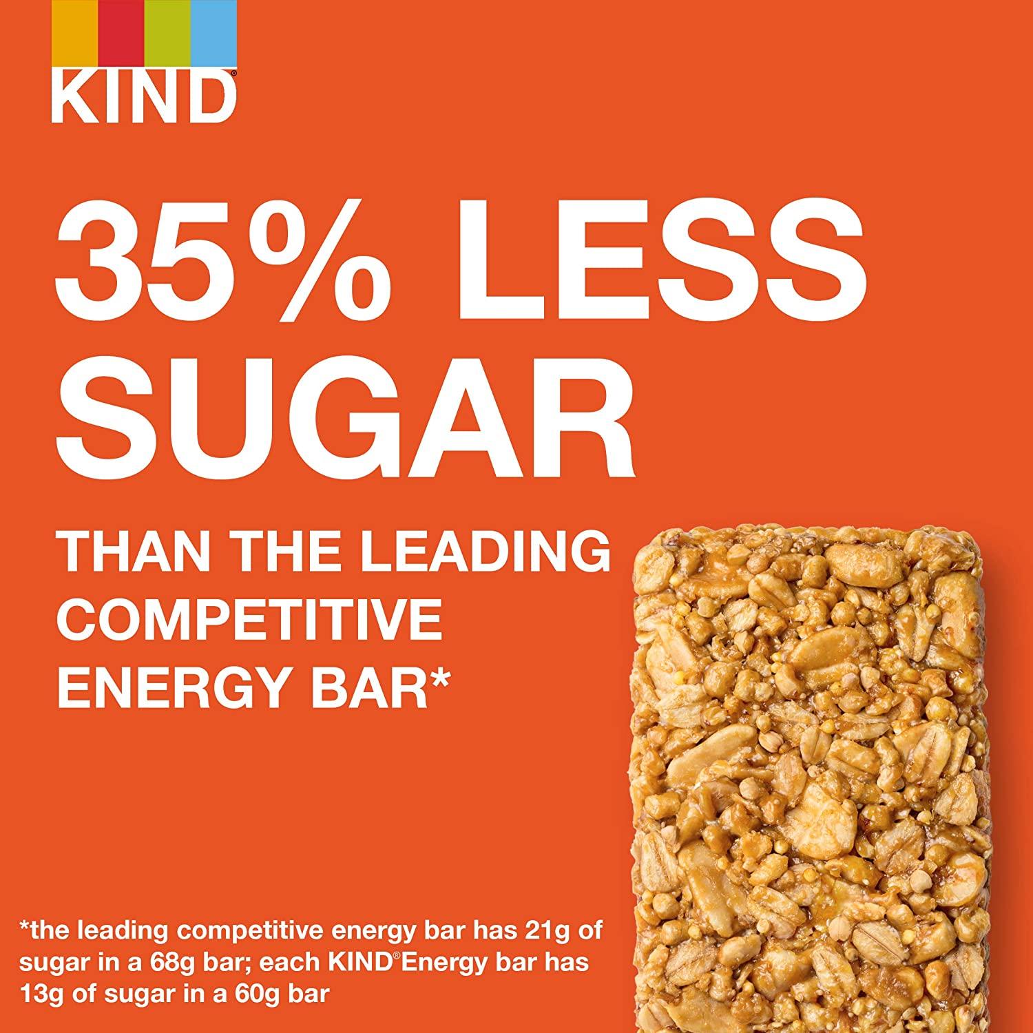 KIND Energy Bars Peanut Butter 2.1oz 30 Count - Gluten Free, 100% Whole ...