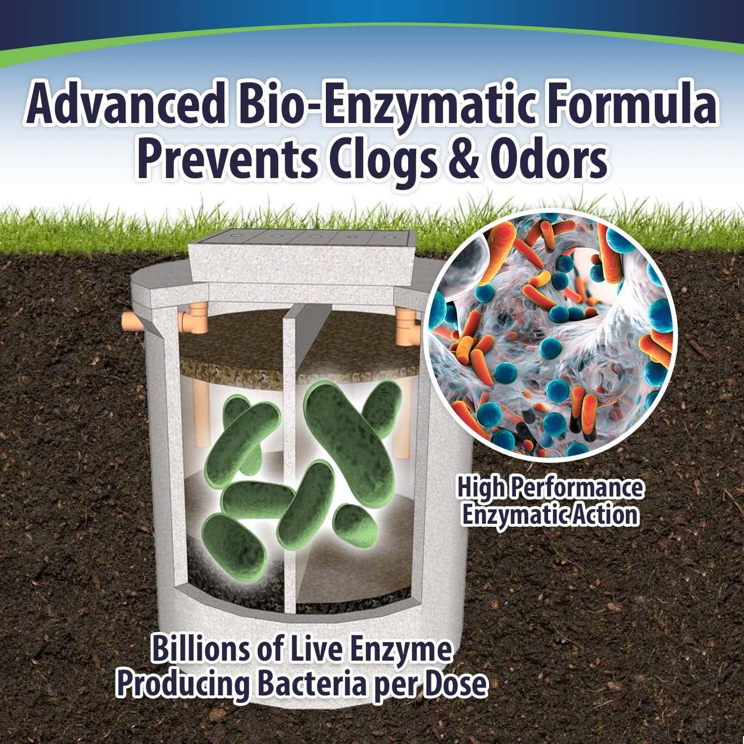 1 Gallon Professional Grade Septic Tank Treatment | Live Bacteria ...