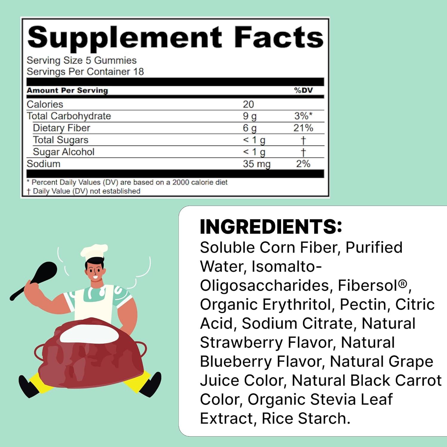 Poop Like a Champion Ultra Fiber Gummies with ACV and Super Berry ...